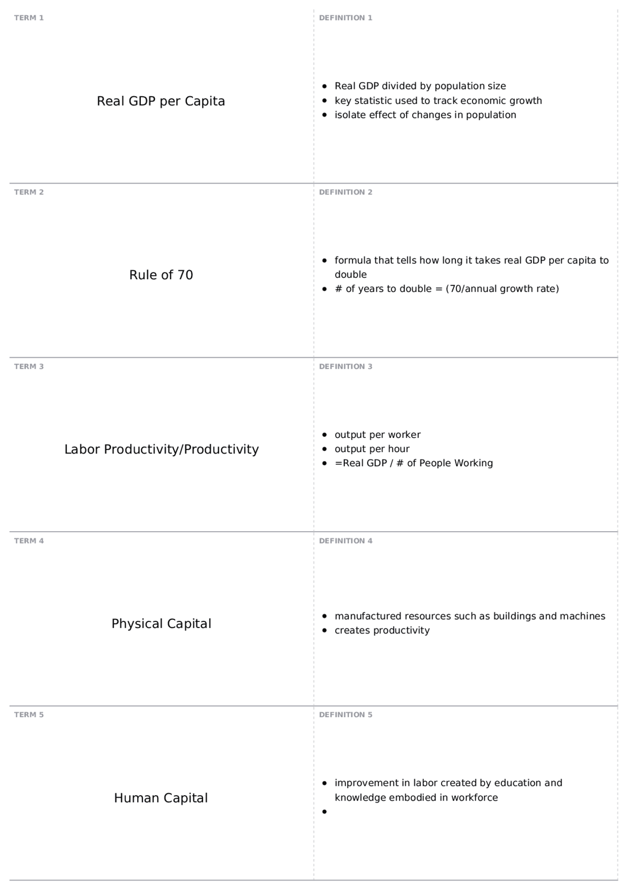 Ch. 9 | ECON 2006 - Principles of Economics - Docsity