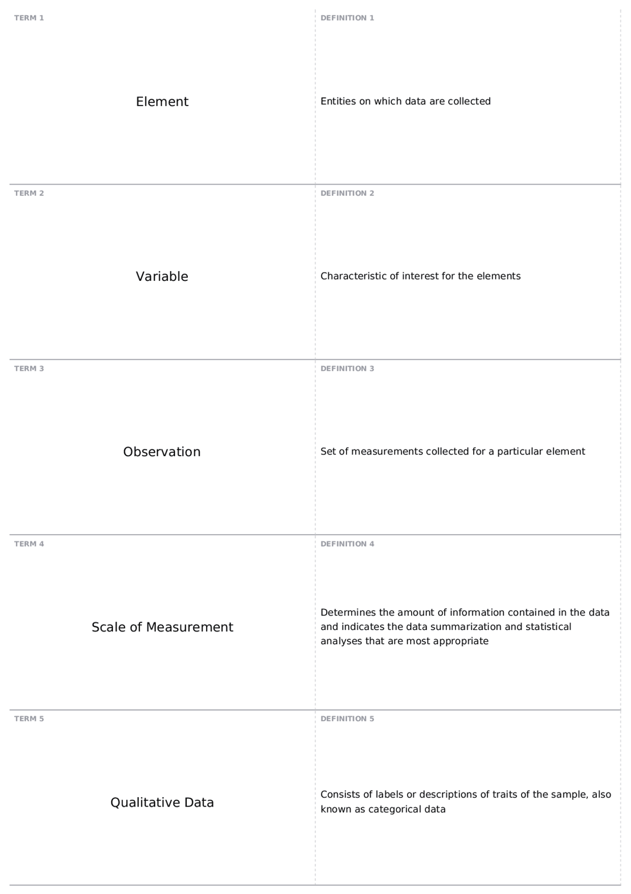 CHAPTER 2 | BIT 2405 - Quantitative Methods - Docsity