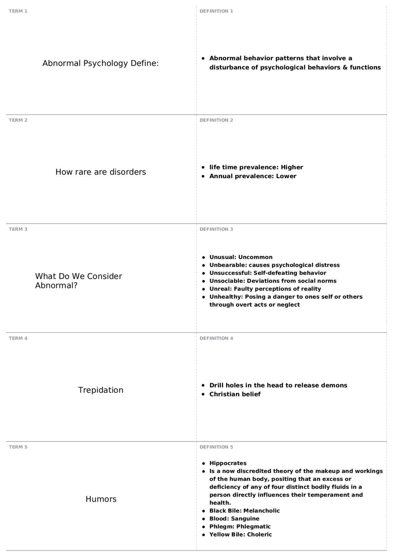 Exam 1 Psy 320 Abnormal Psychology Docsity
