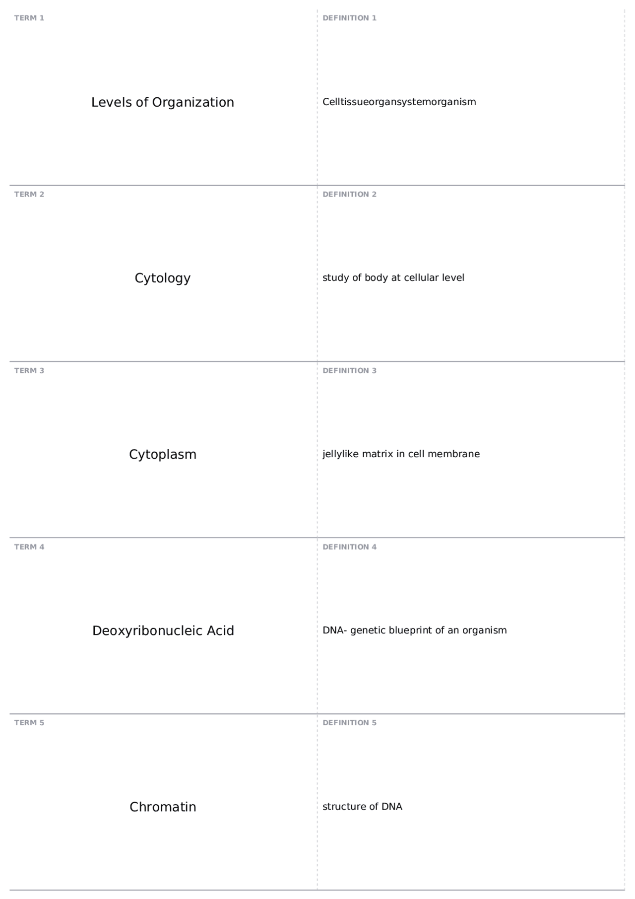Medical Terminology Chapter 4 | PT 6709 - PROF PRACTICE: DR PROFESSION ...