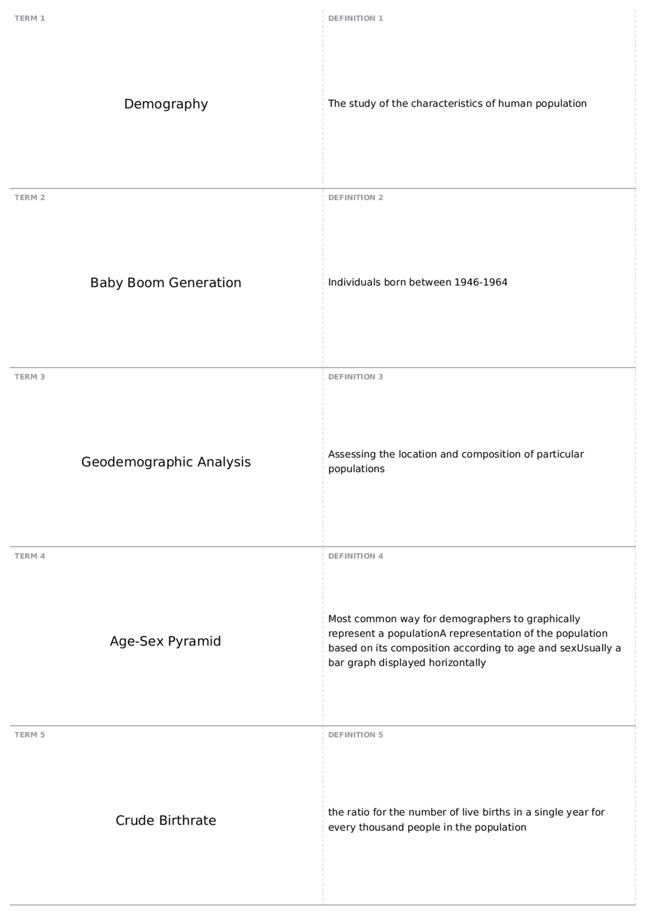 Chapter 3 | GEOG 1101 - Human Geography: People, Places, and Cultures ...