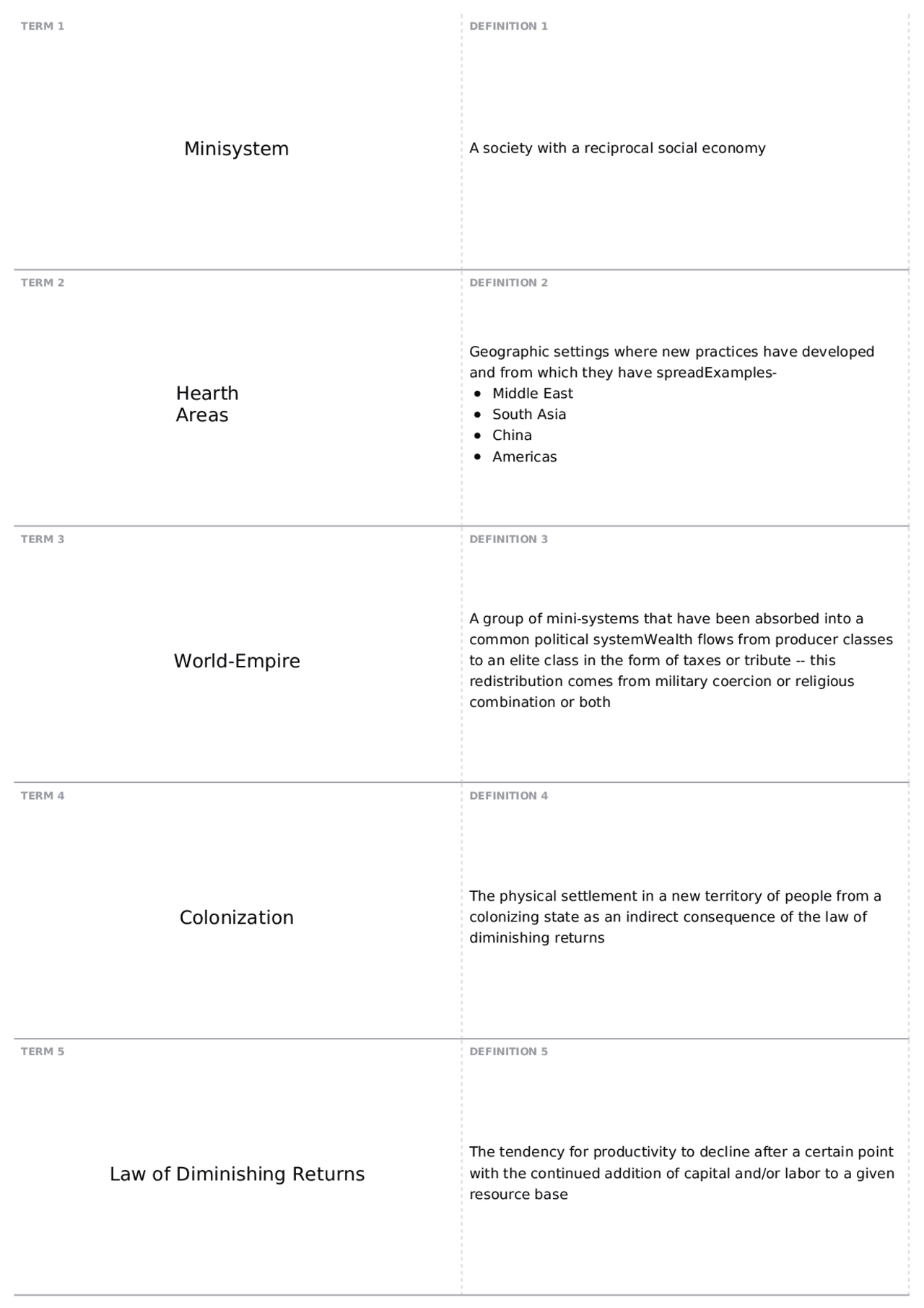 Chapter 2 | GEOG 1101 - Human Geography: People, Places, and Cultures ...