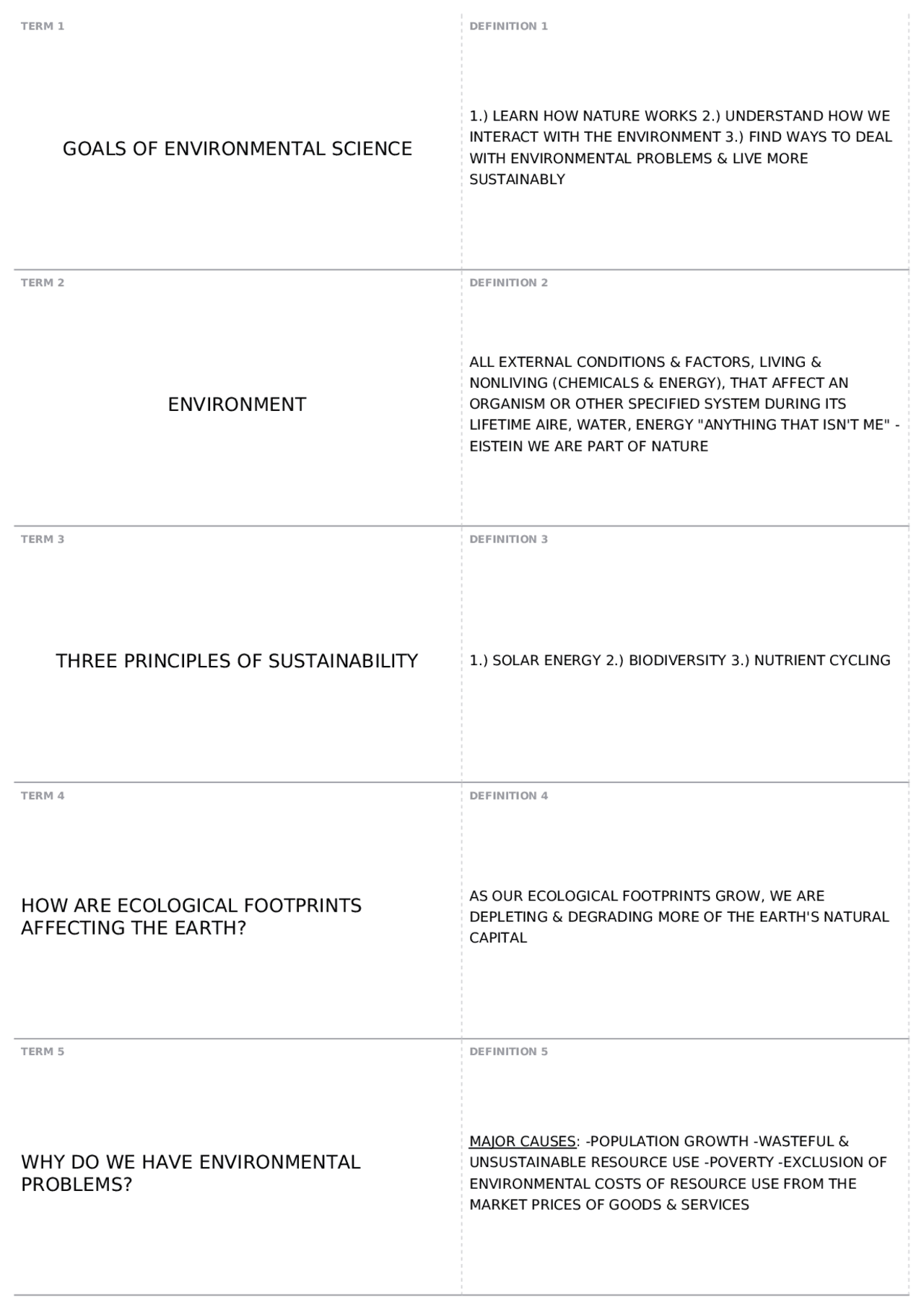 Environmental Science: Goals, Definitions, and Principles | Quizzes ...