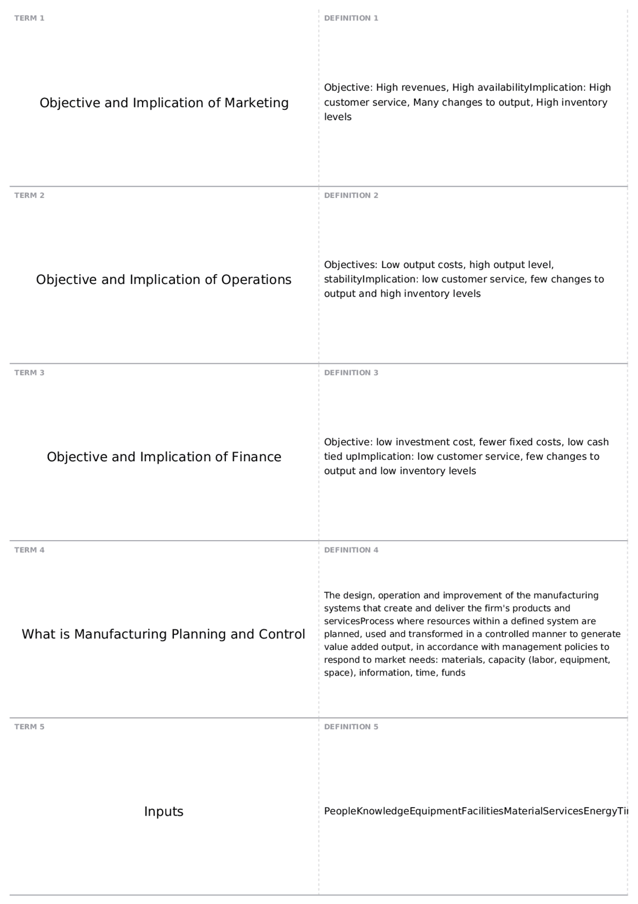 Midterm | BUSMGT 732 - Operations Planning and Control - Docsity