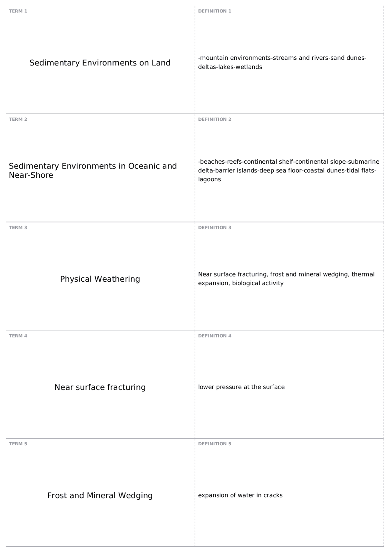 Exam 3 | GEOL 101 - Planet Earth - Docsity