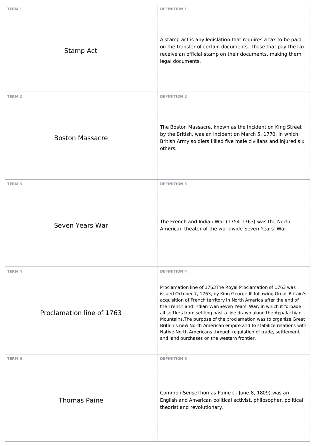 History Exam 2 | HIS 109 - HIST OF U.S. SINCE 1865 - Docsity