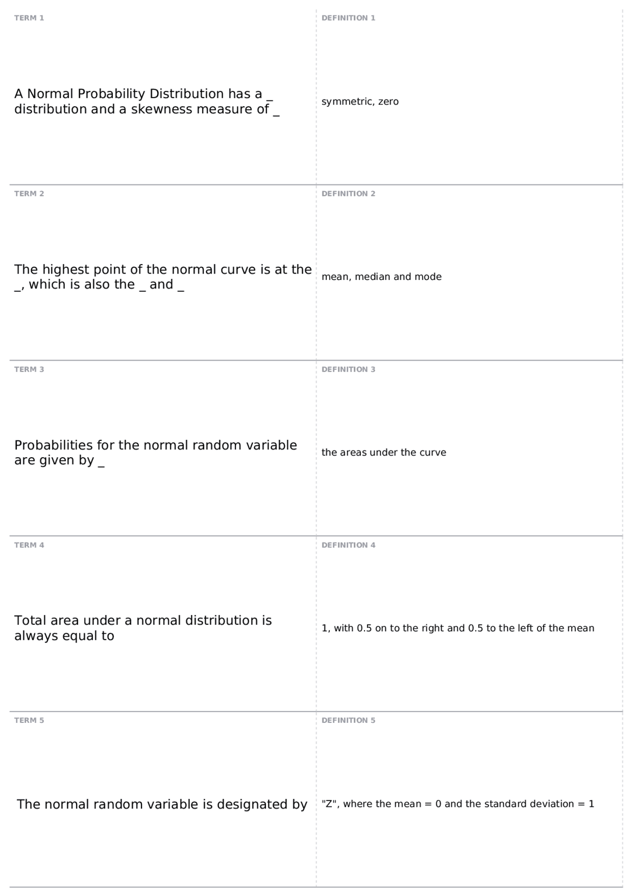 Unit 2 | BIT 2405 - Quantitative Methods - Docsity