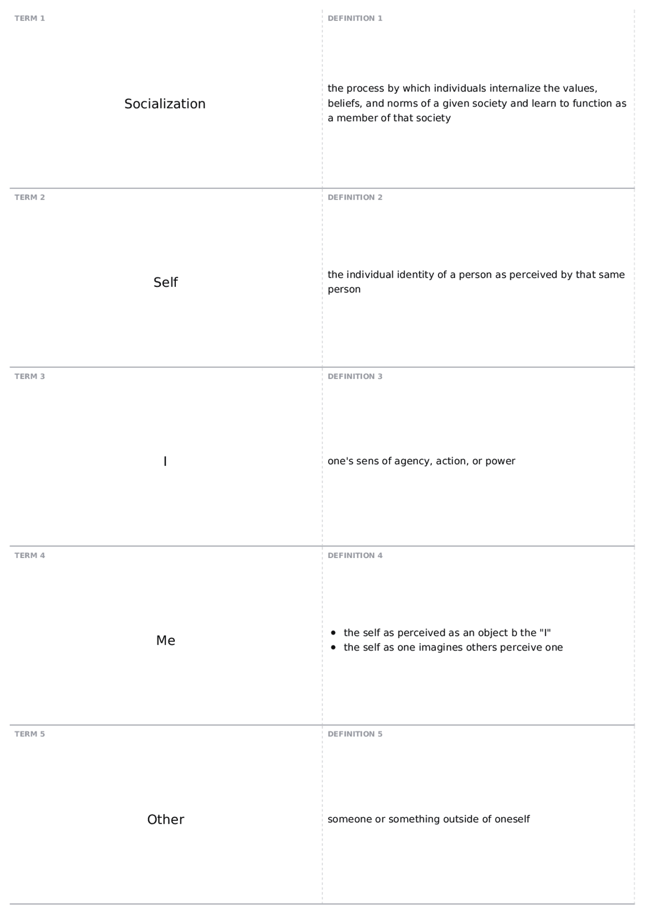 Socialization and Self: Terms and Definitions | Quizzes Introduction to ...