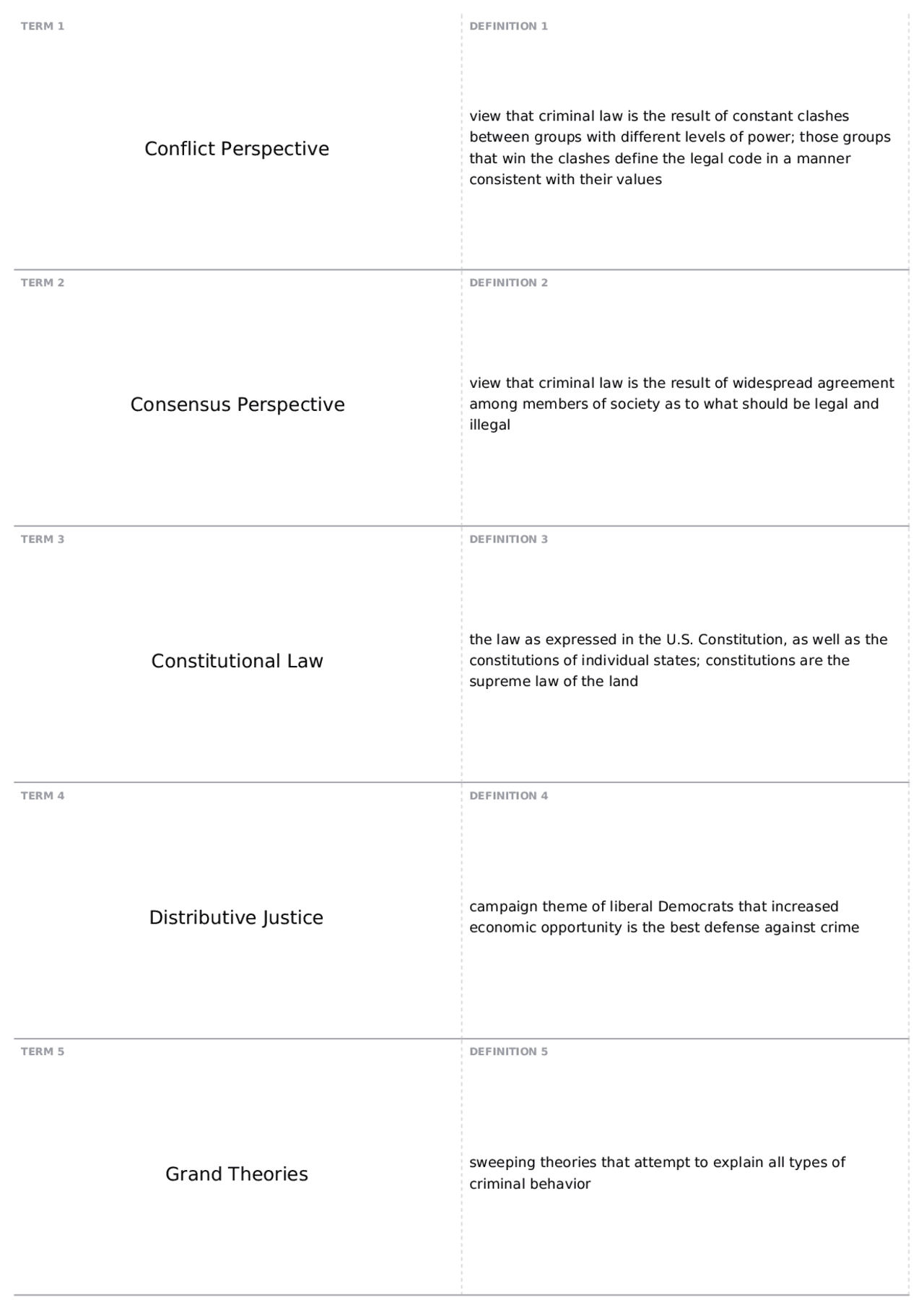 Exam 1 | CCJS 105 - INTRO TO CRIM - Docsity