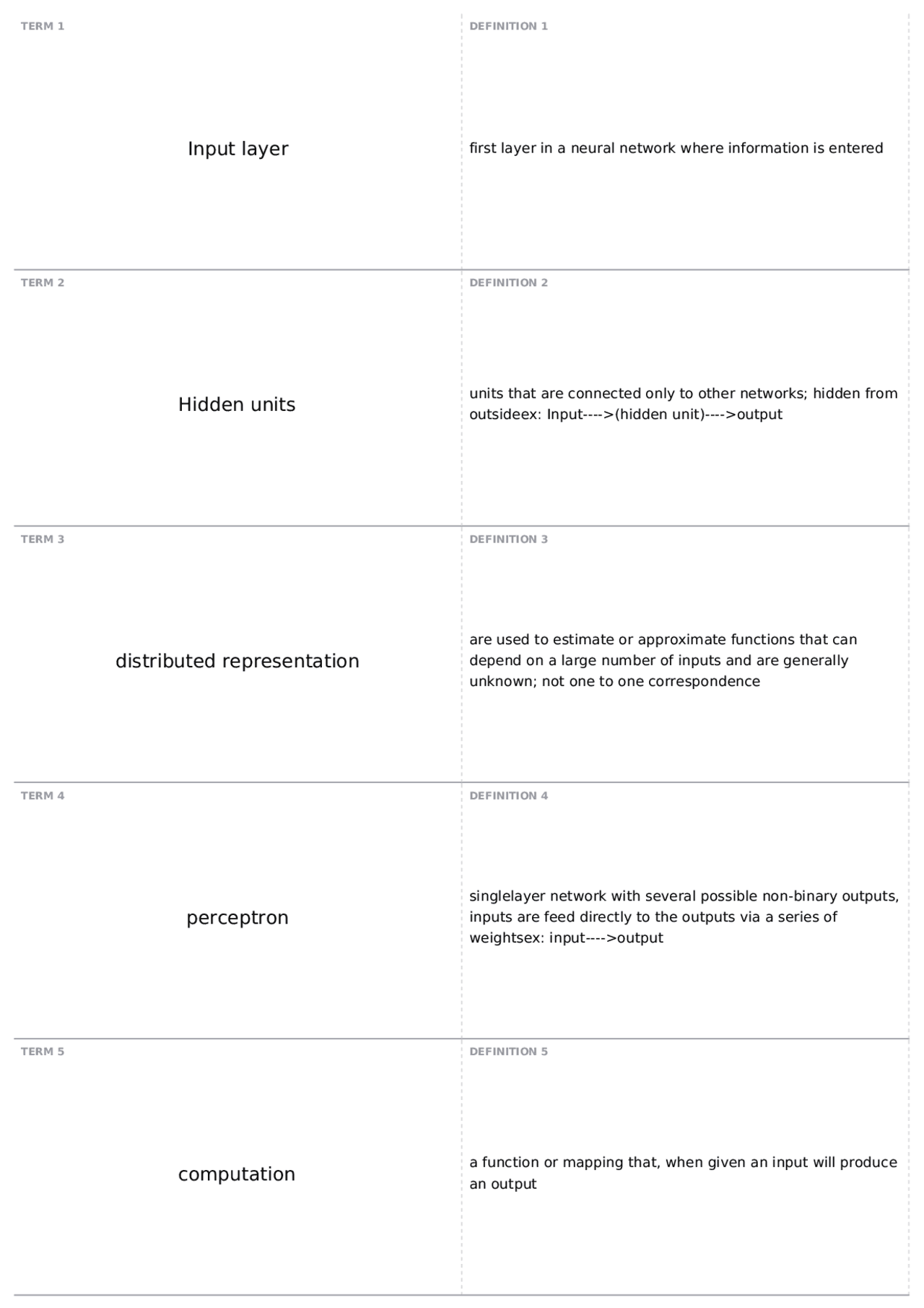 Intro Cog Sci Exam 2 | LIN 463 - Intro to Cognitive Science - Docsity
