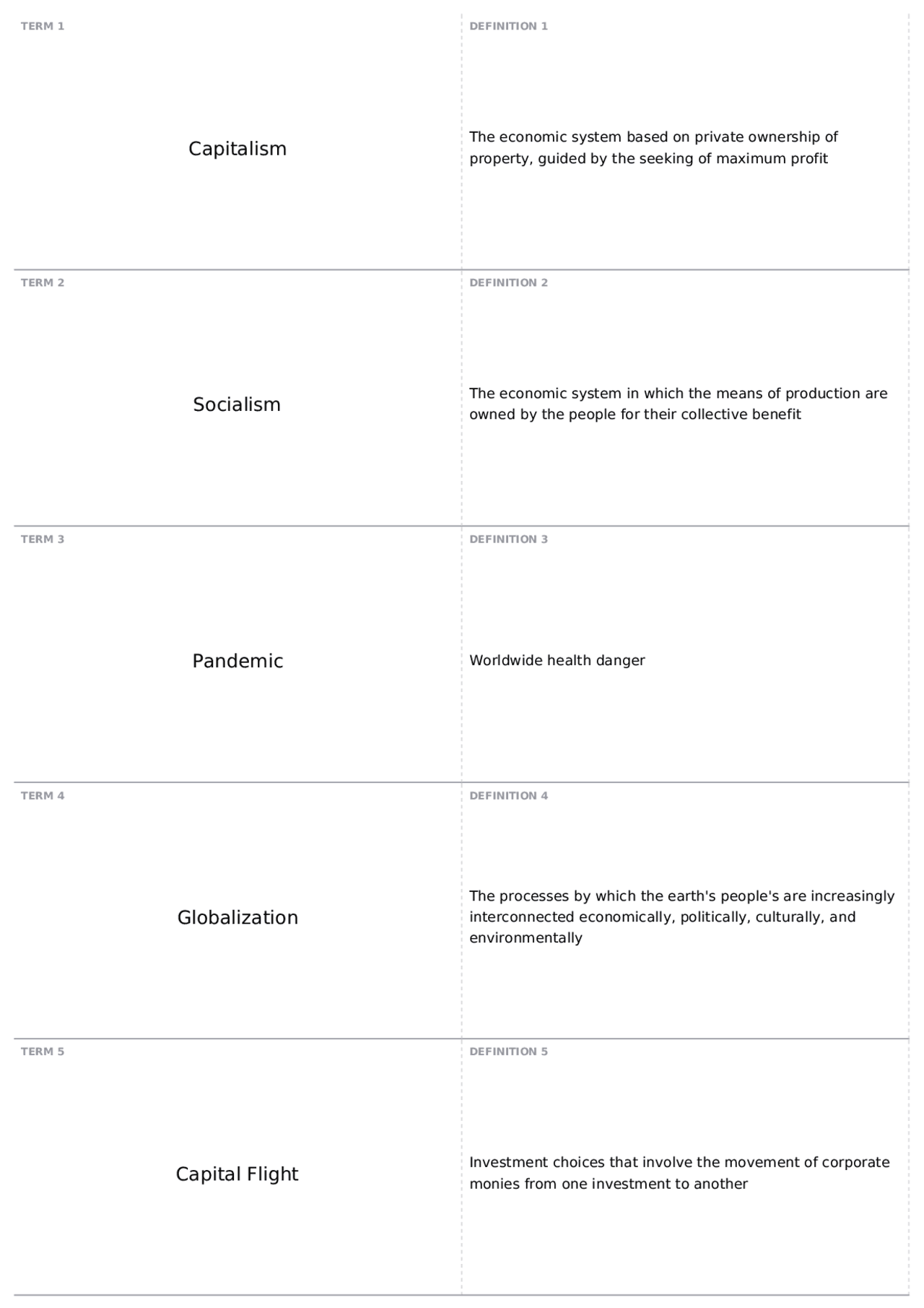 Economic & Social Terms: Capitalism, Socialism, Pandemic, Globalization ...