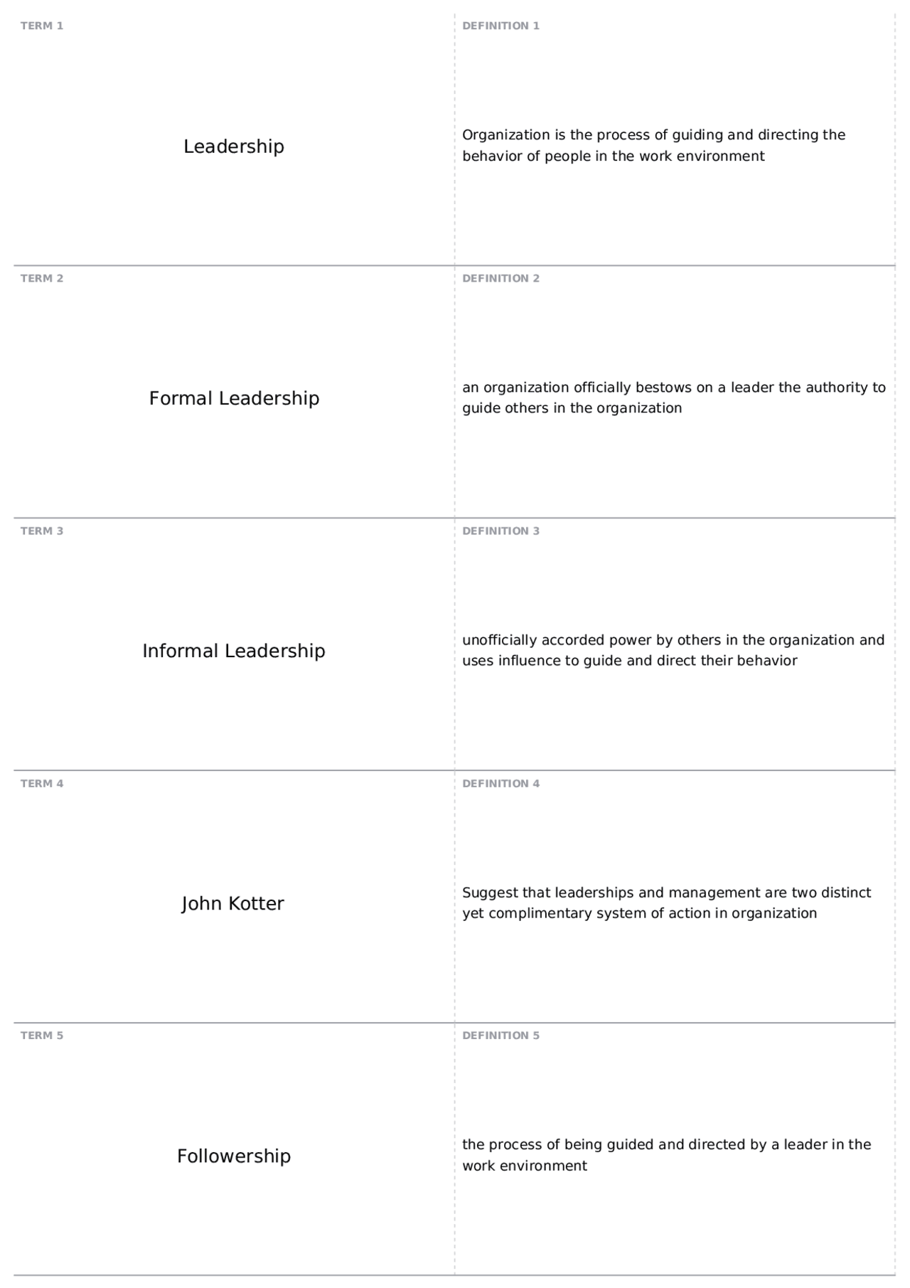 Leadership and Management: Roles, Styles, and Effectiveness | Quizzes ...