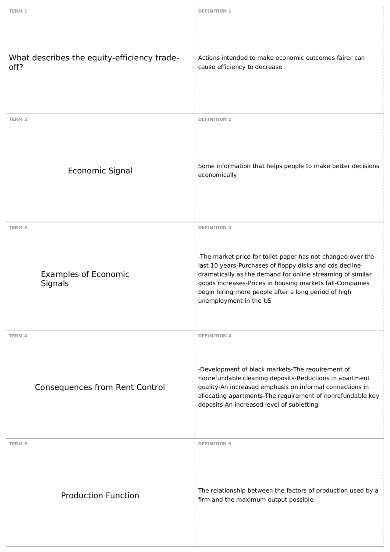 Midterm 2 | ECON 1 - Introductory Microeconomics: Resource Allocation ...