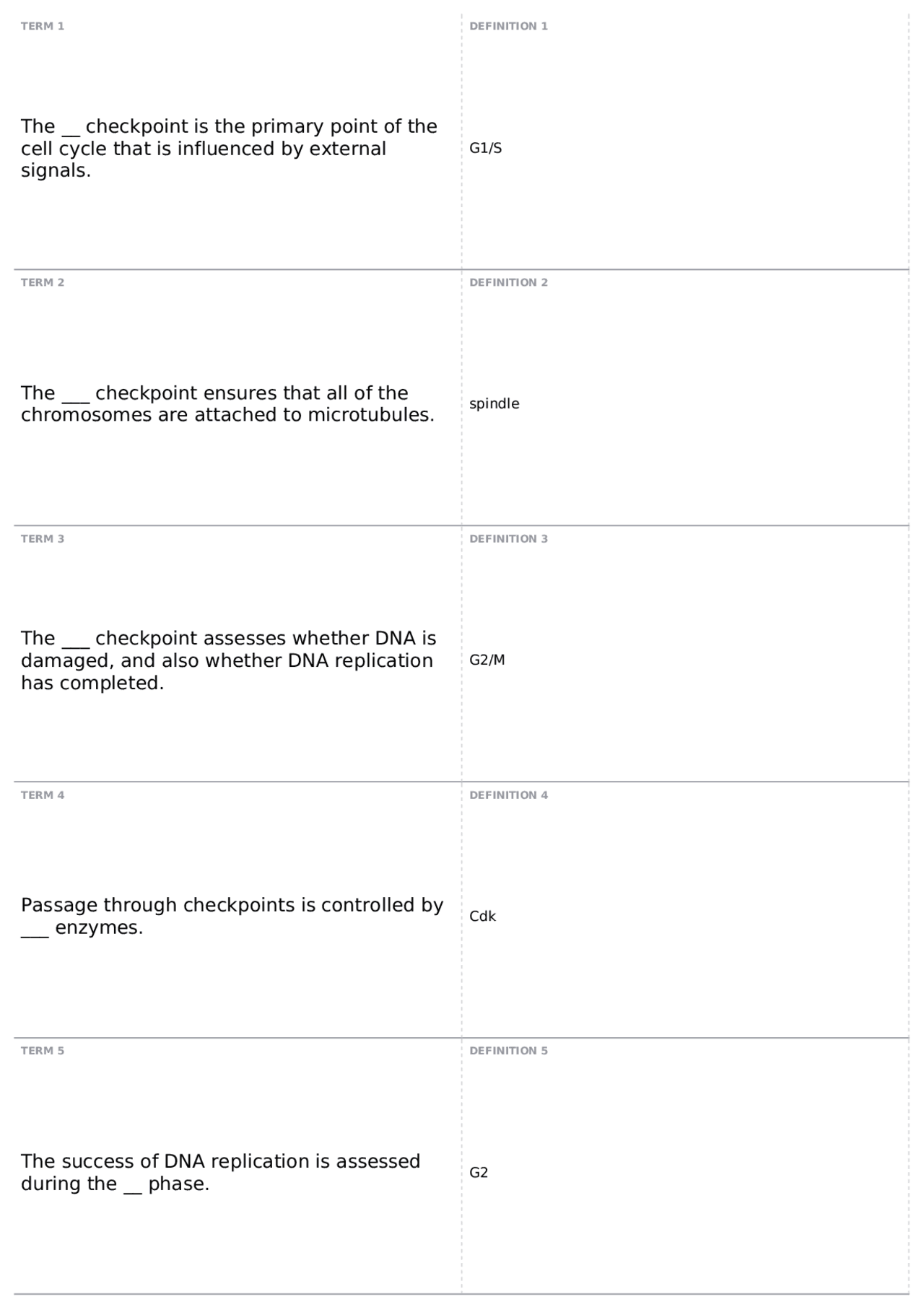 Cell Cycle Regulation | BS 161 - Cells and Molecules | Quizzes Biology ...