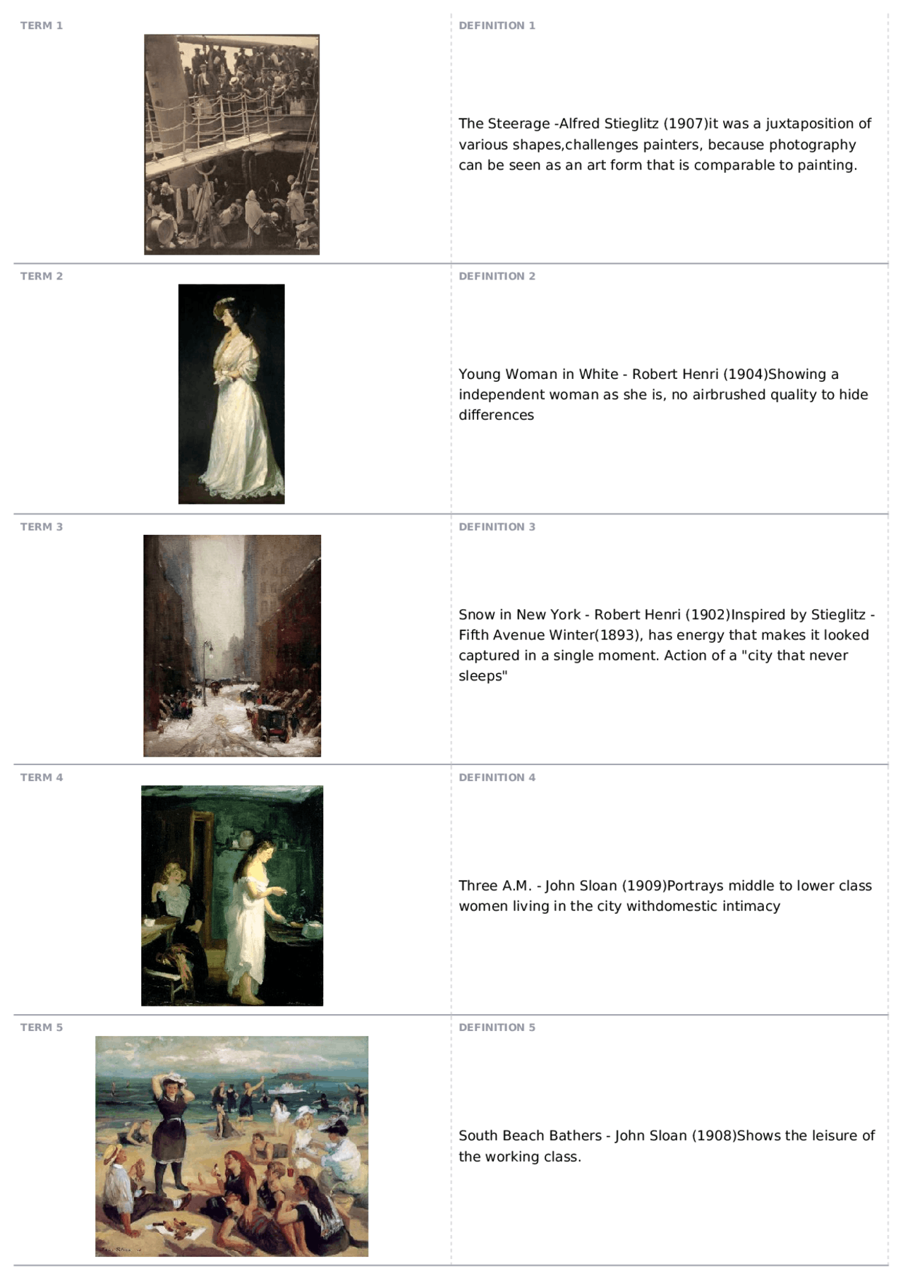 Definitions of Significant Artworks and Artists from the Early 20th ...