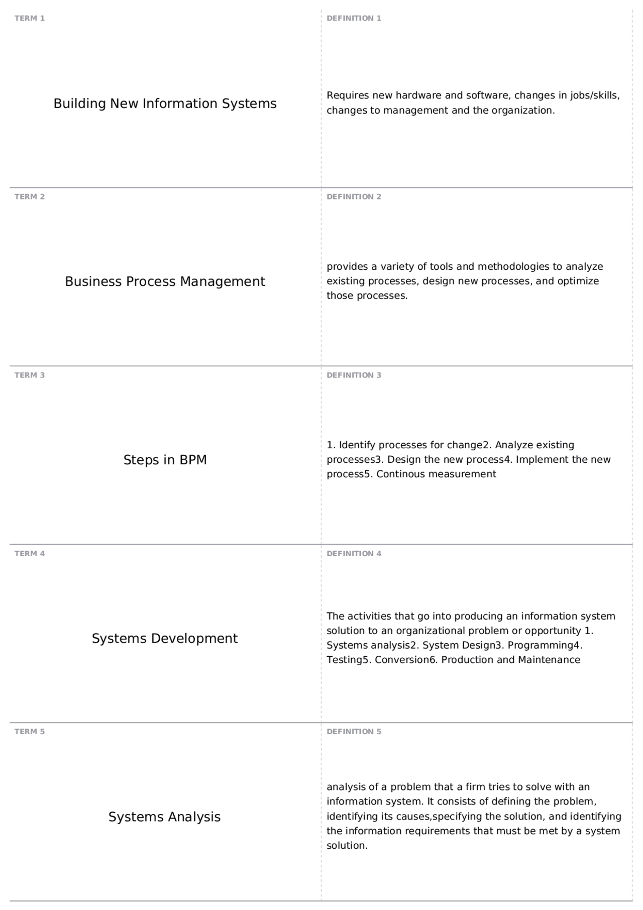 Chapter 13 | INFO 3130 - Management Information Systems - Docsity