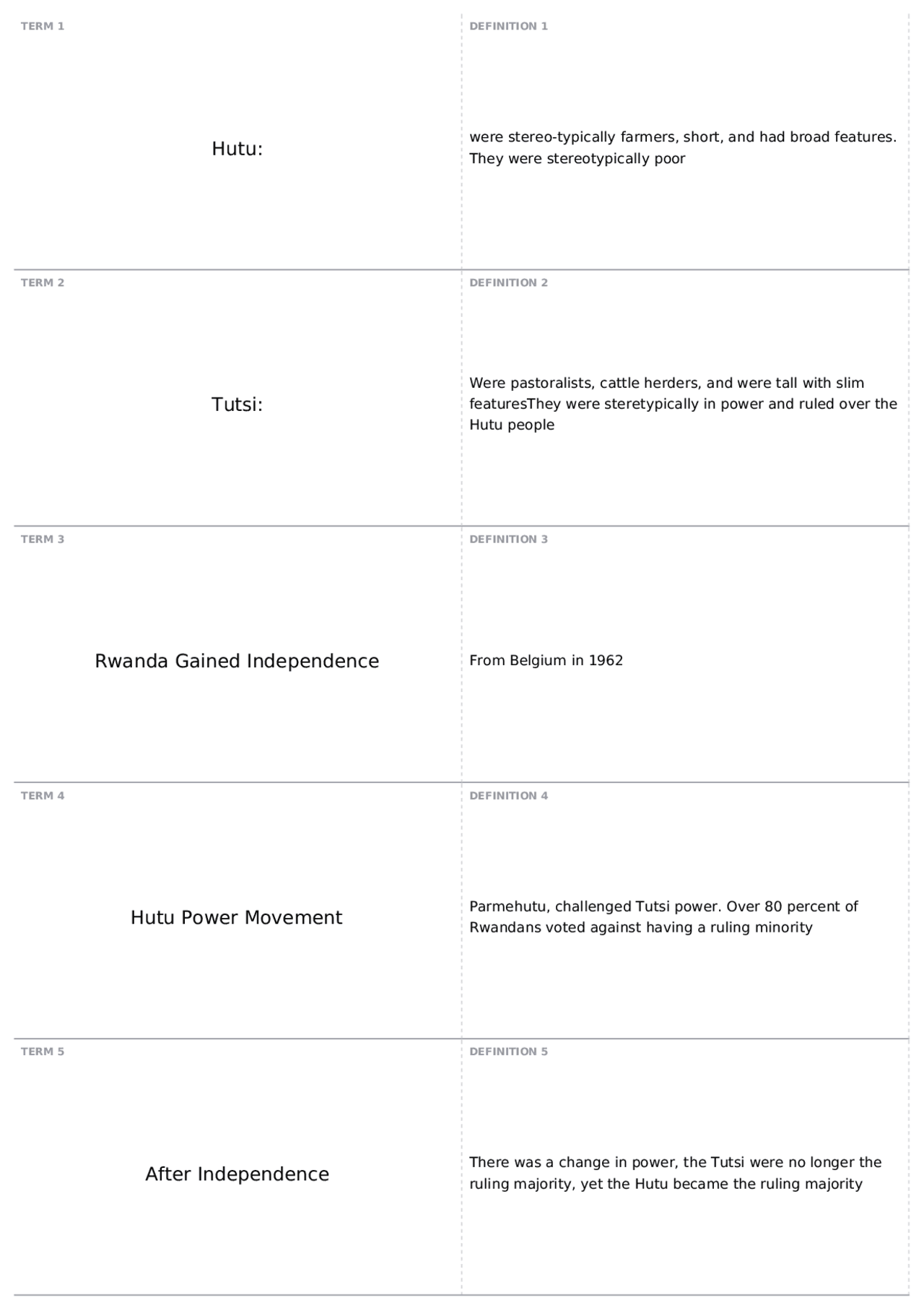 Rwanda's Ethnic Tensions and the Hutu Power Movement: A Historical ...