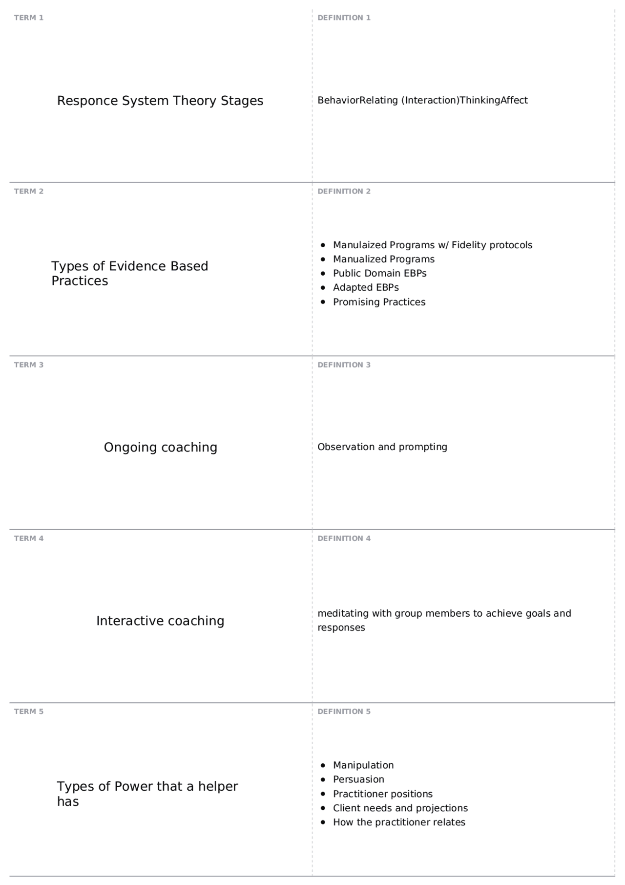 Final | HD 2336 - Principles of Human Services - Docsity