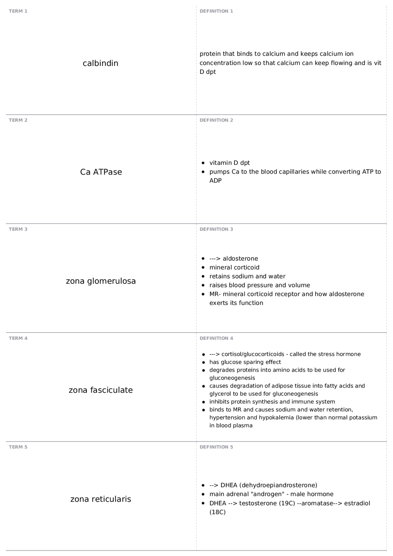 Final test material cbio | CBIO 3000 - Comparative Vertebrate Anatomy ...