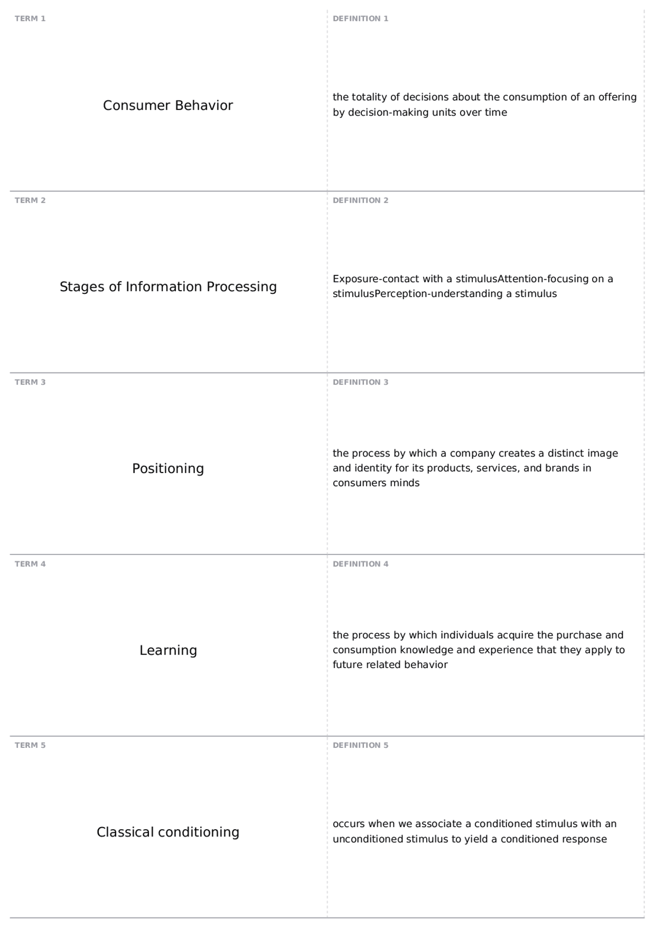 Final Exam Review | MKTG 4204 - Consumer Behavior | Quizzes Consumer ...