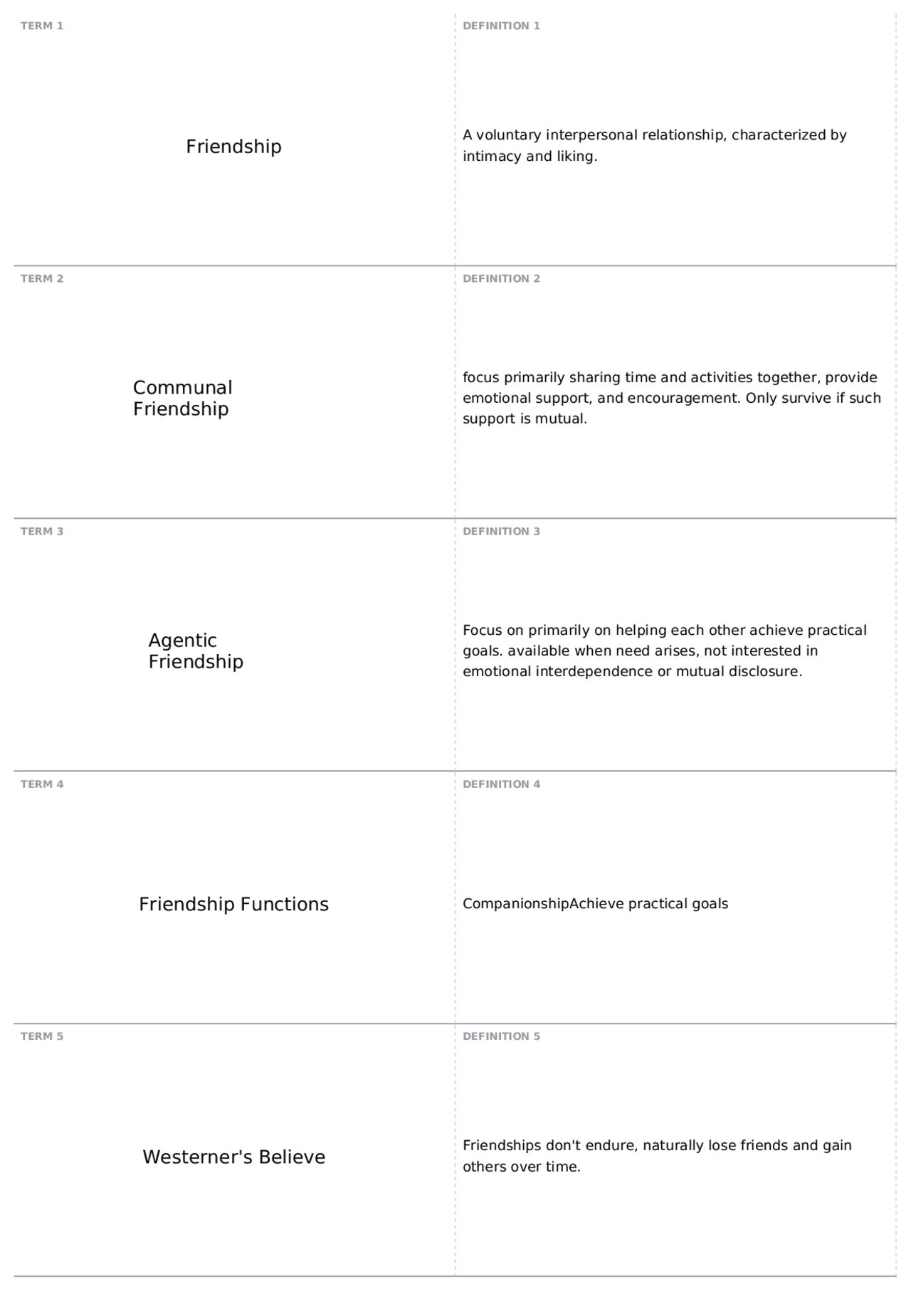 Final Exam, part 3 | COM 225 - An Intro to Interpersonal Comm - Docsity