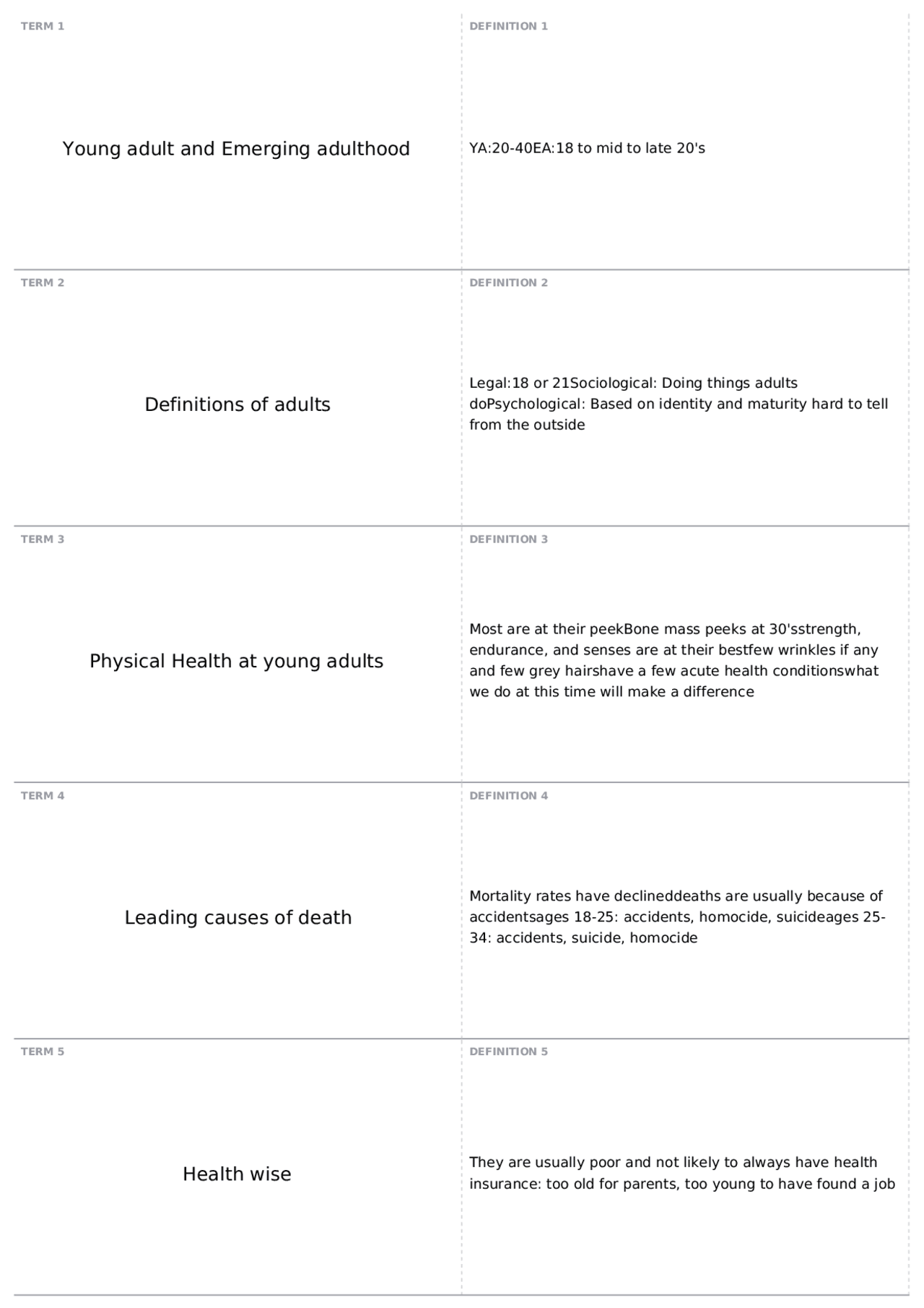 Final Exam | CHFD 2137 - Lifespan Development | Quizzes Developmental ...