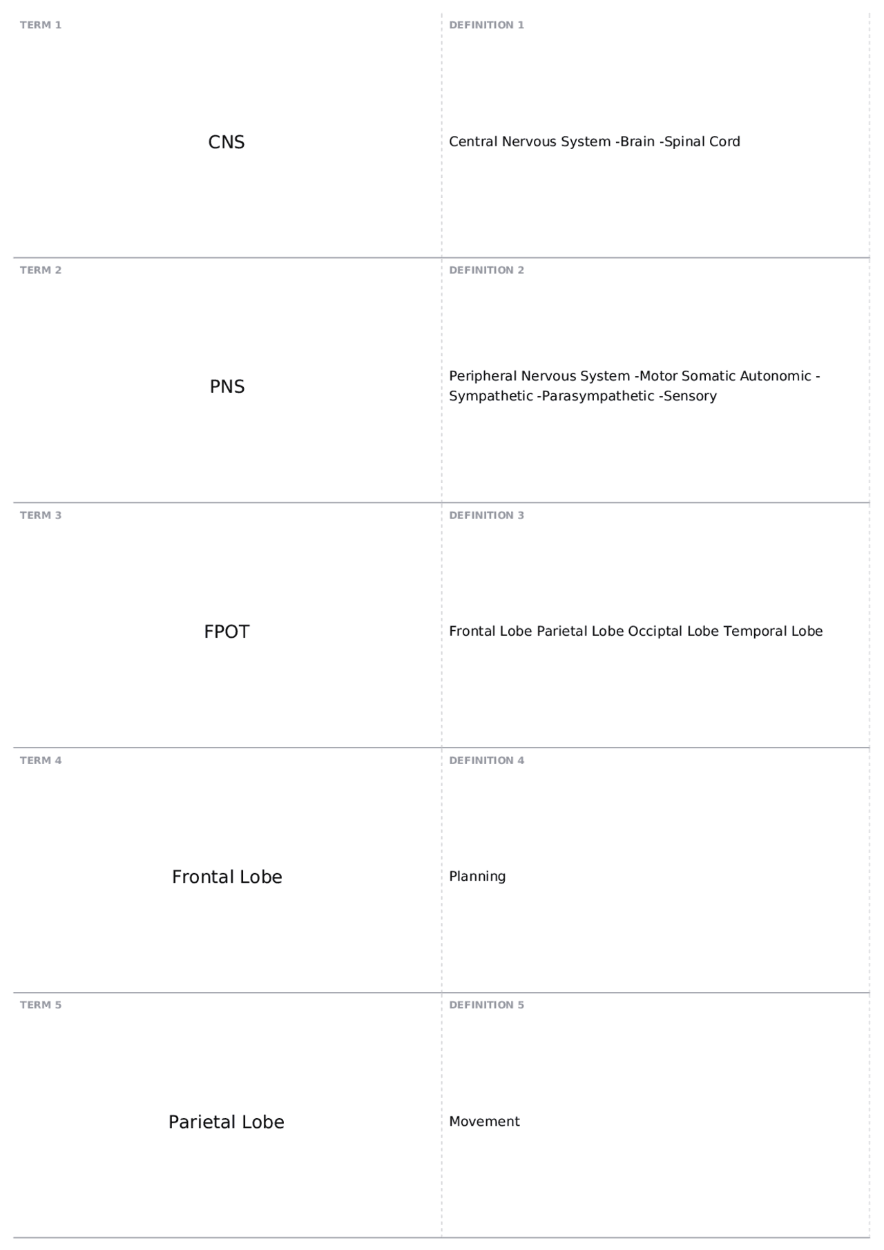 Exam 1 | PSY 209 - Brain and Behavior - Docsity