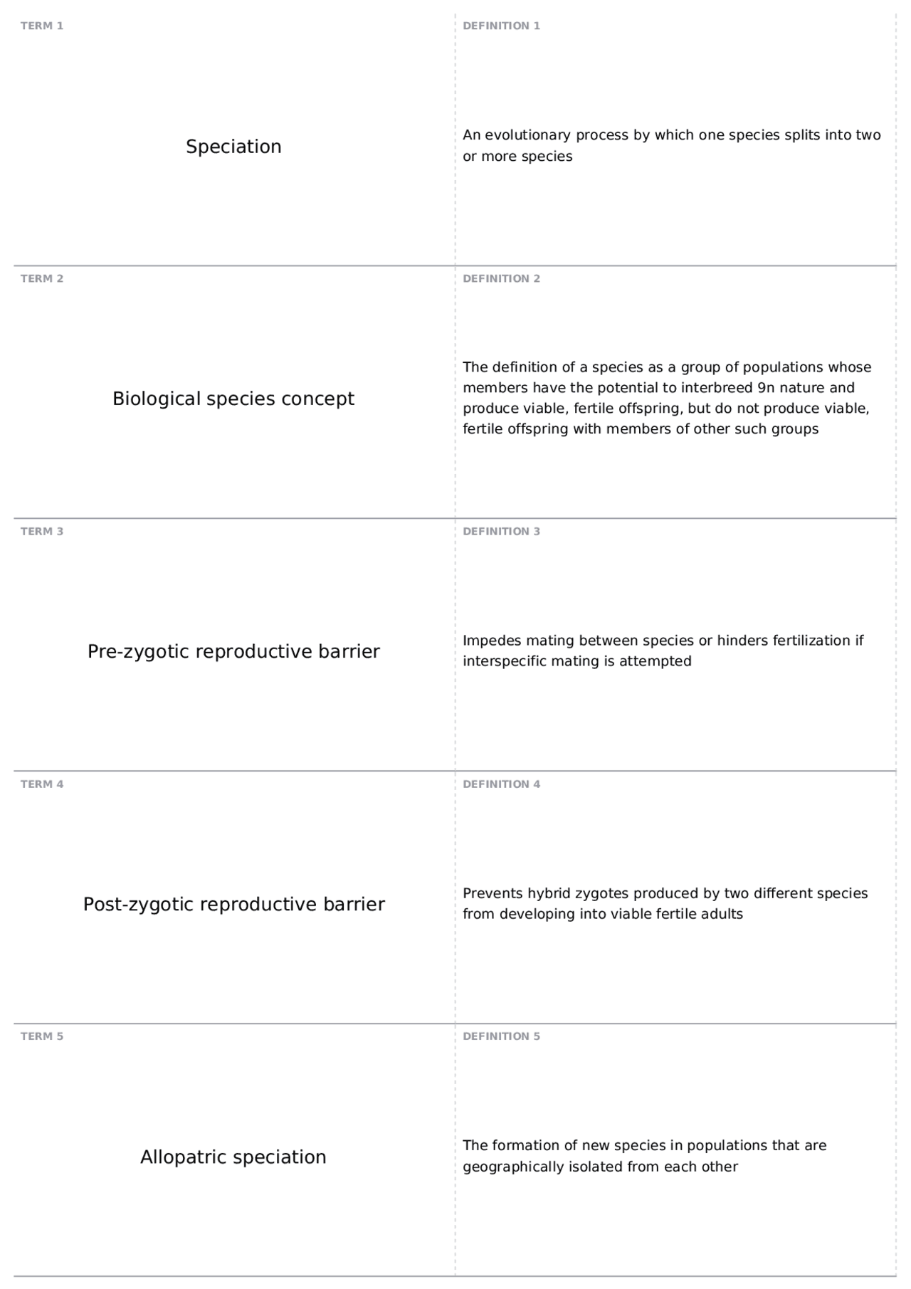 Ch 24 Key Terms | BIO 311D - INTRODUCTORY BIOLOGY II - Docsity