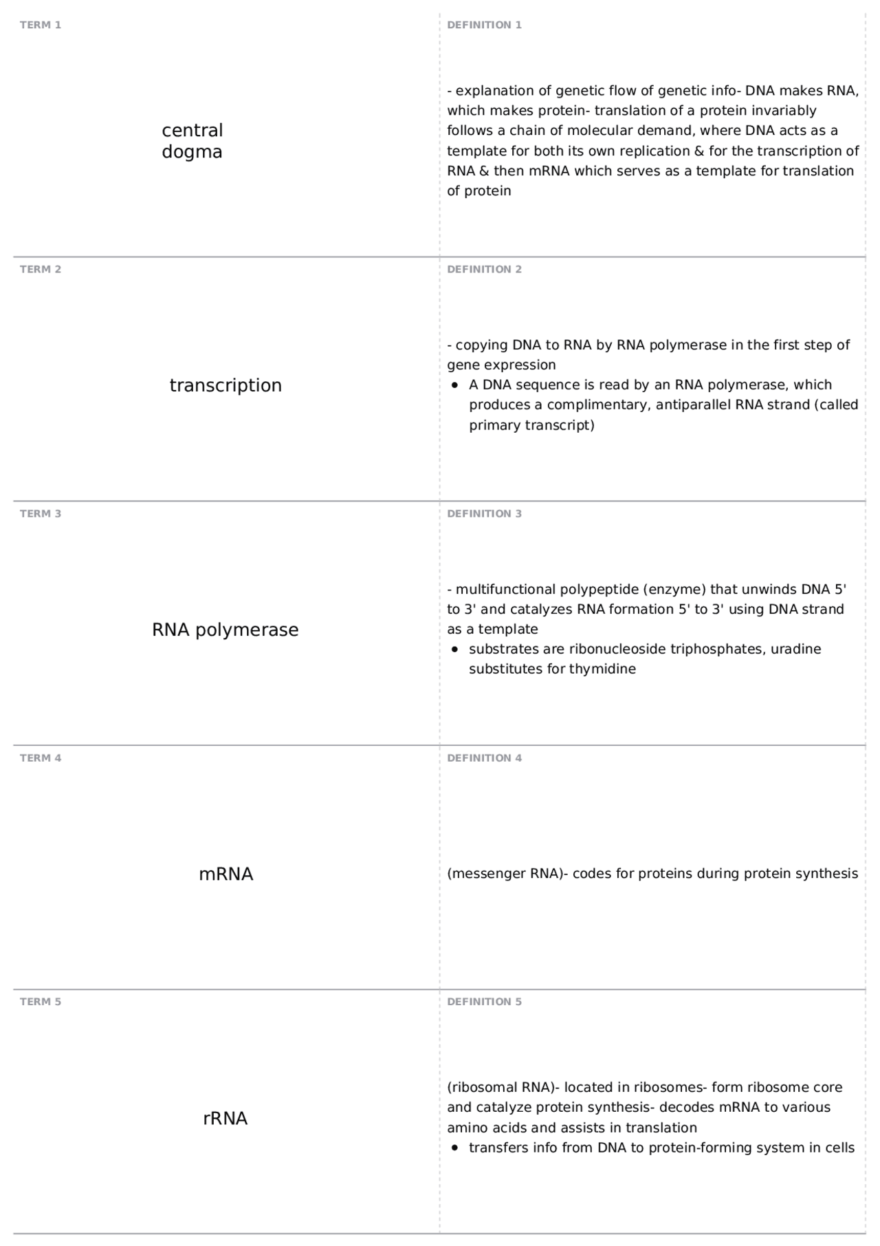 Exam 2, part 2 | BIOL 2104 - Cell and Molecular Biology - Docsity