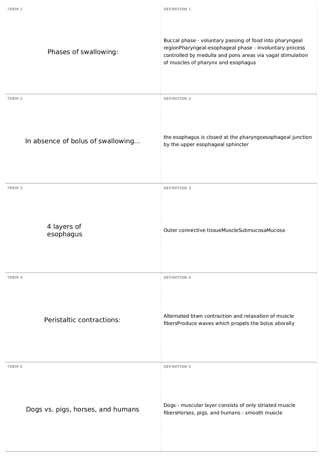 Lecture 1 | ANS 413 - Non-Ruminant Nutrition - Docsity