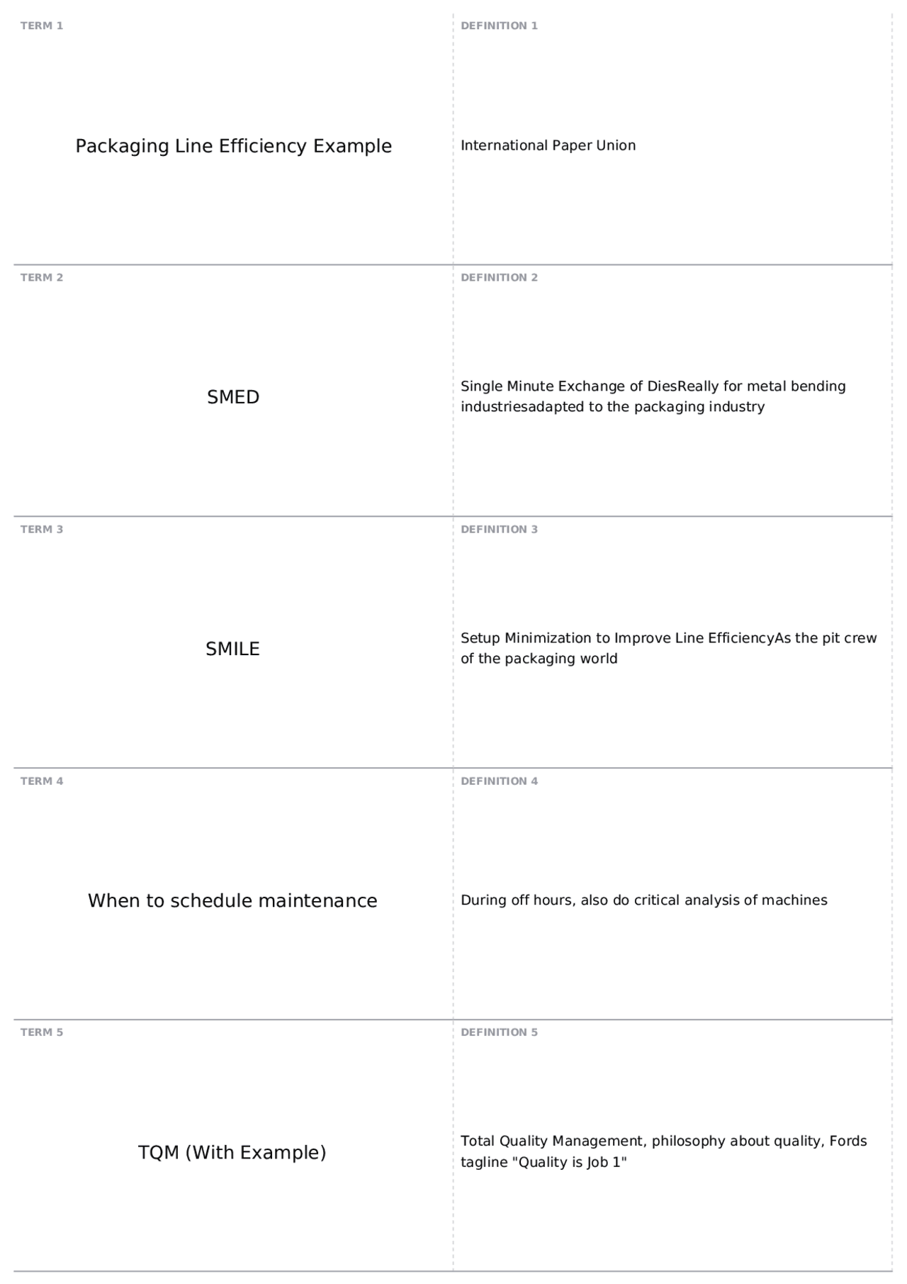 Exam 2, part 1 | PKG 432 - Packaging Processes - Docsity