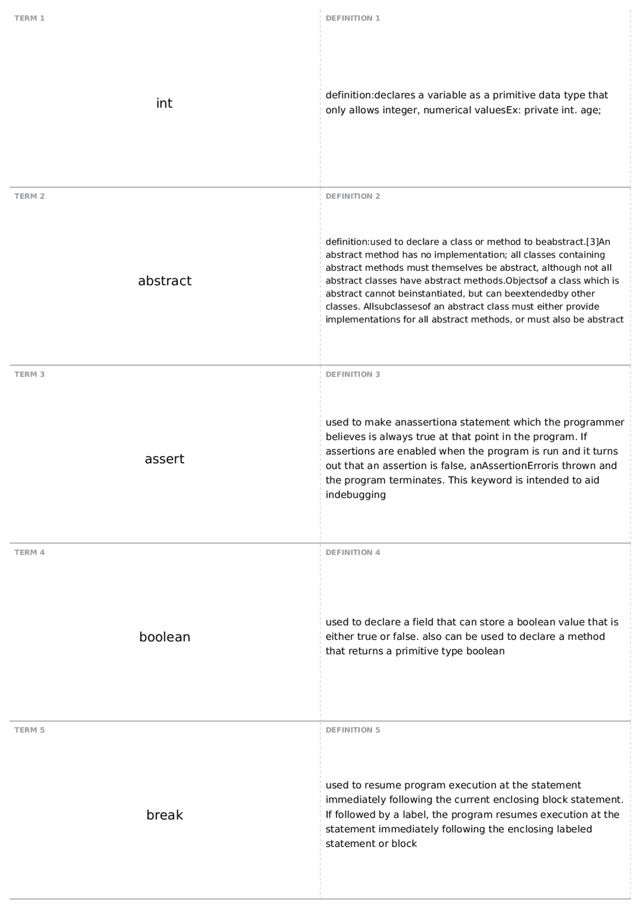 Java keywords quiz | MIST 4630 - Network-Based Application Development - Docsity