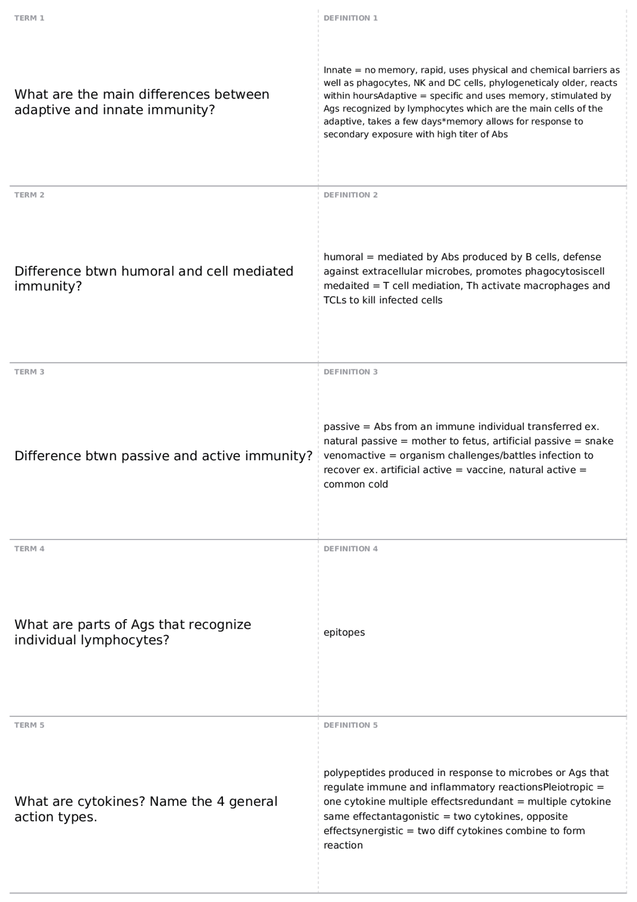 Test 1 : Immunological Alphabet Soup | CBIO 4100 - Immunology - Docsity