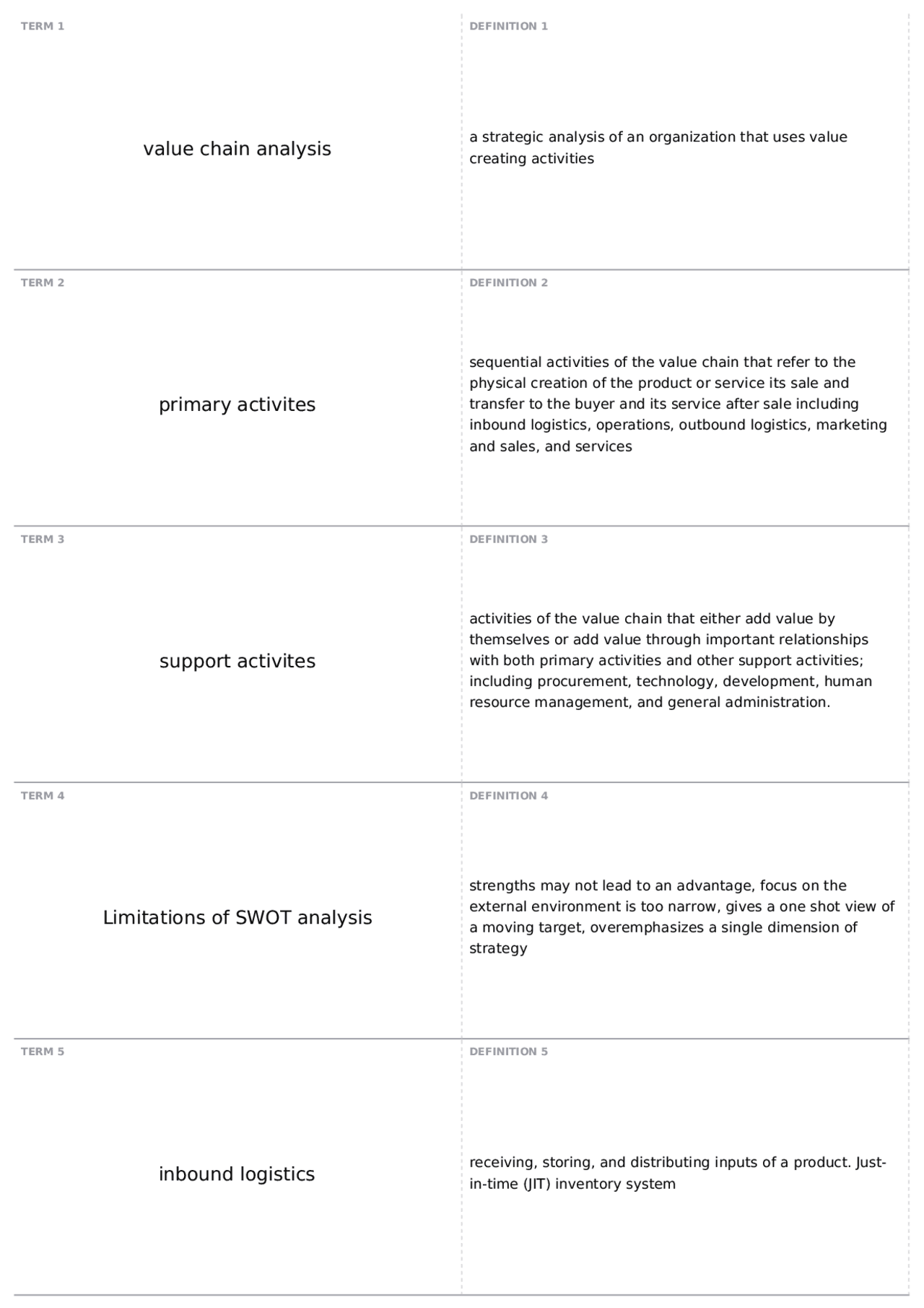 Chapter 3 | MGMT 3280 - Business Policy - Docsity