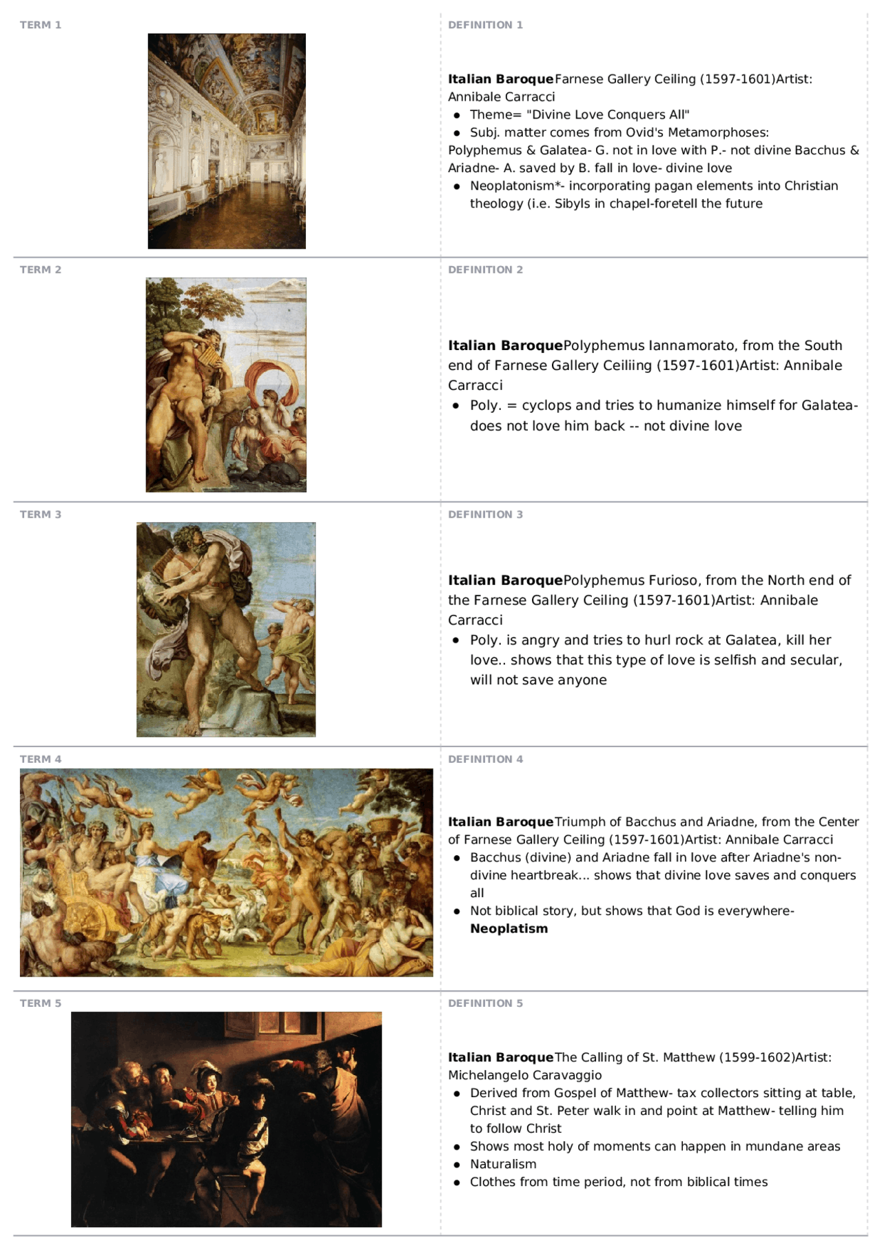 Italian and French Baroque Art: A Study of Select Definitions and ...