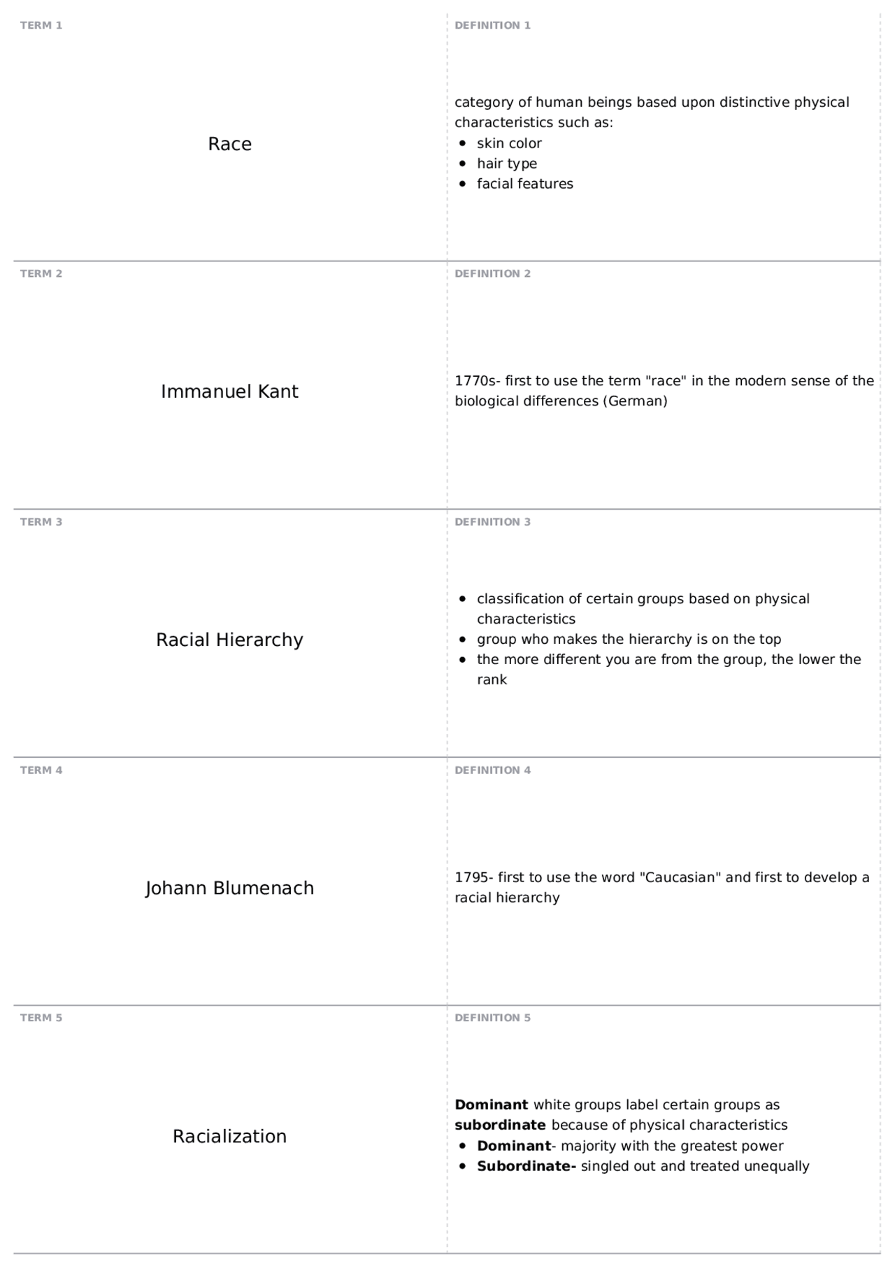 Exam 1 Lt Amh 2097 Raceethnicity In Us Docsity