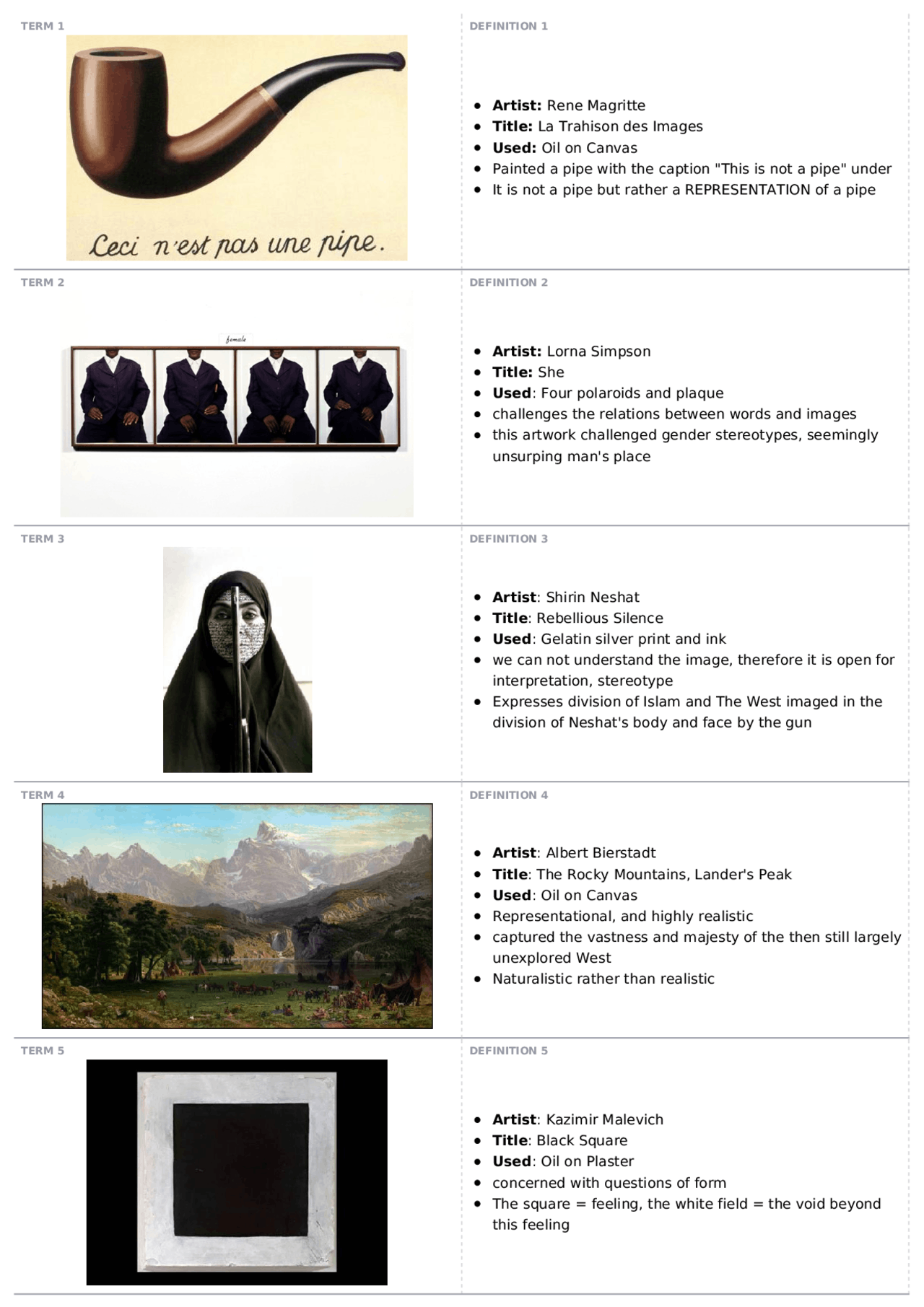 Chapter 2 | ART 101 - Introduction to Art - Docsity