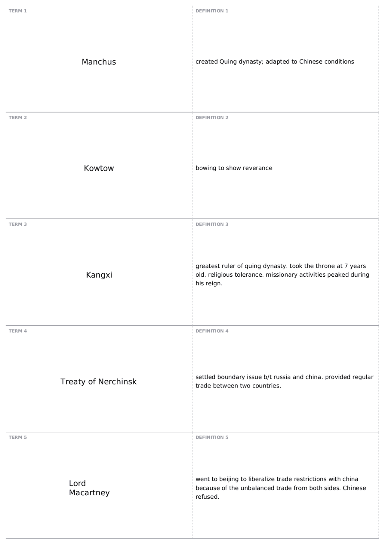 Test 2: Ch. 17, 18, 19, 20 | HIST 1111 - World Hist.I:Dev. of World Civ ...