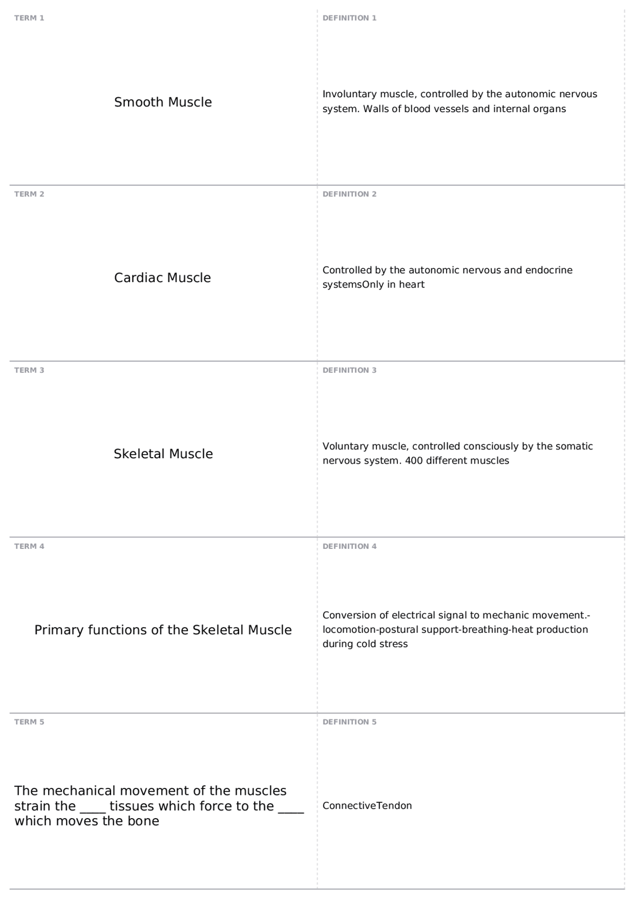 Skeletal Muscle Structure And Function KIN 173 Foundations Of skeletal-muscle-structure-and-function-kin-173-foundations-of