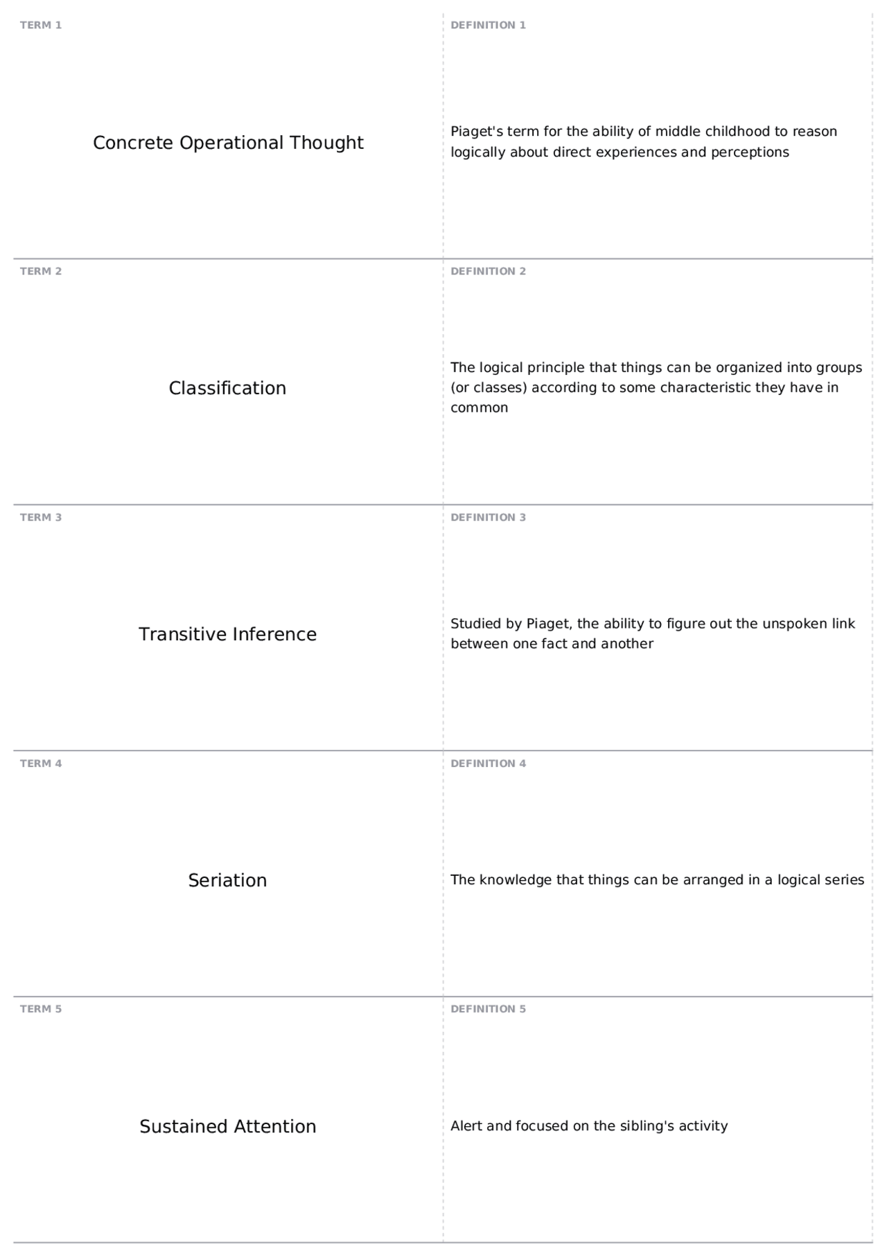 Piaget's Concrete Operational Thought and Cognitive Development: Terms ...