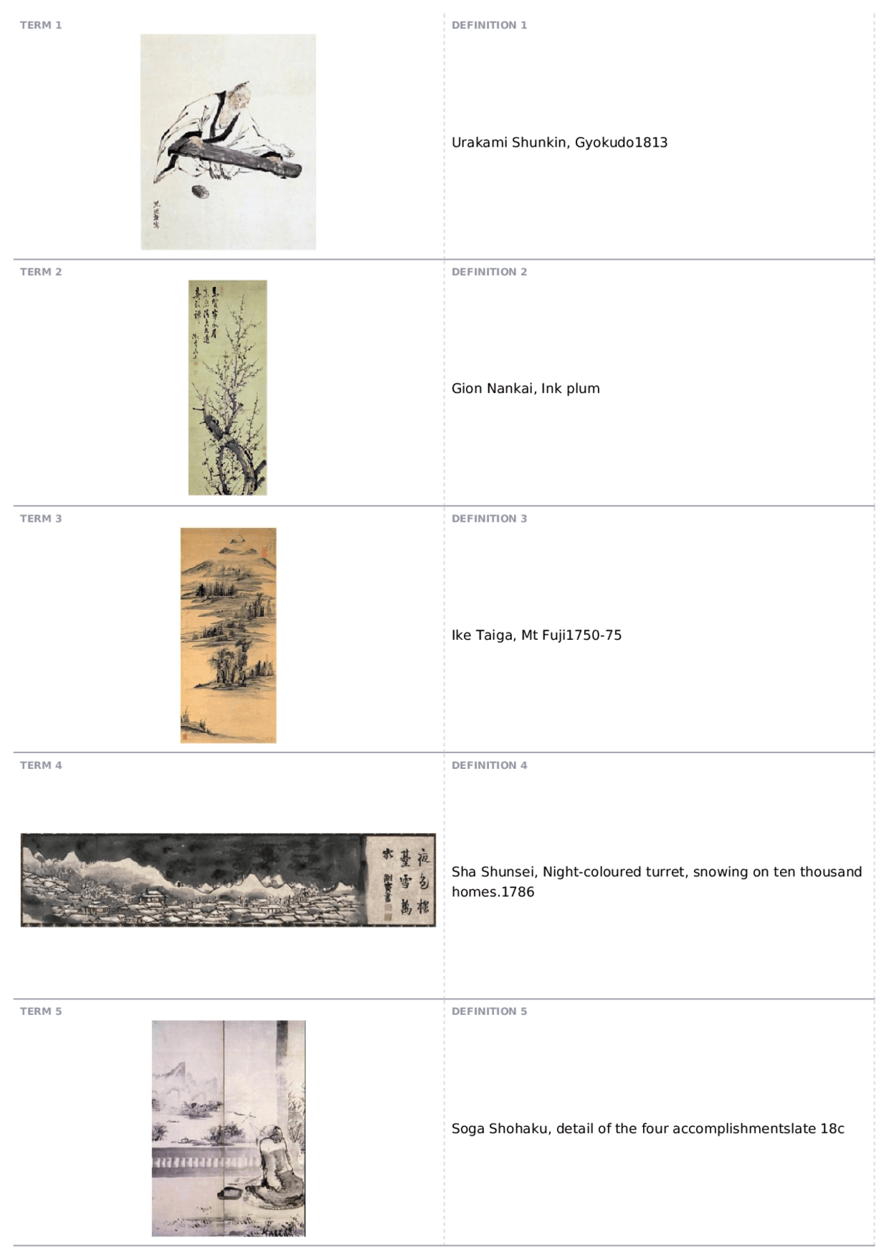 Poplar practice in Japanese art | ART HIS 114C - Japanese Art - Docsity