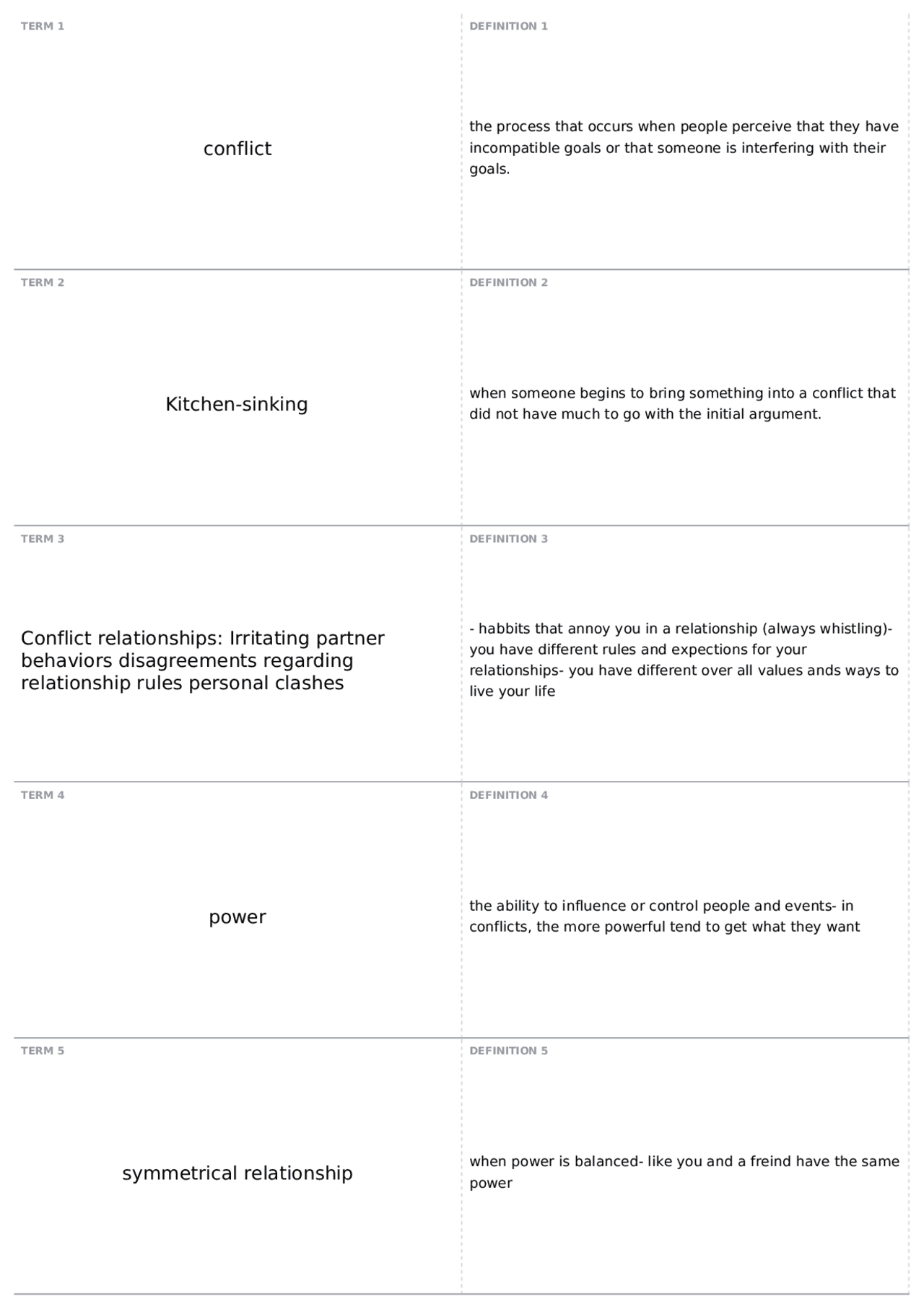 Chapter 8 quiz | COMM 1500 - Introduction to Interpersonal Communication - Docsity