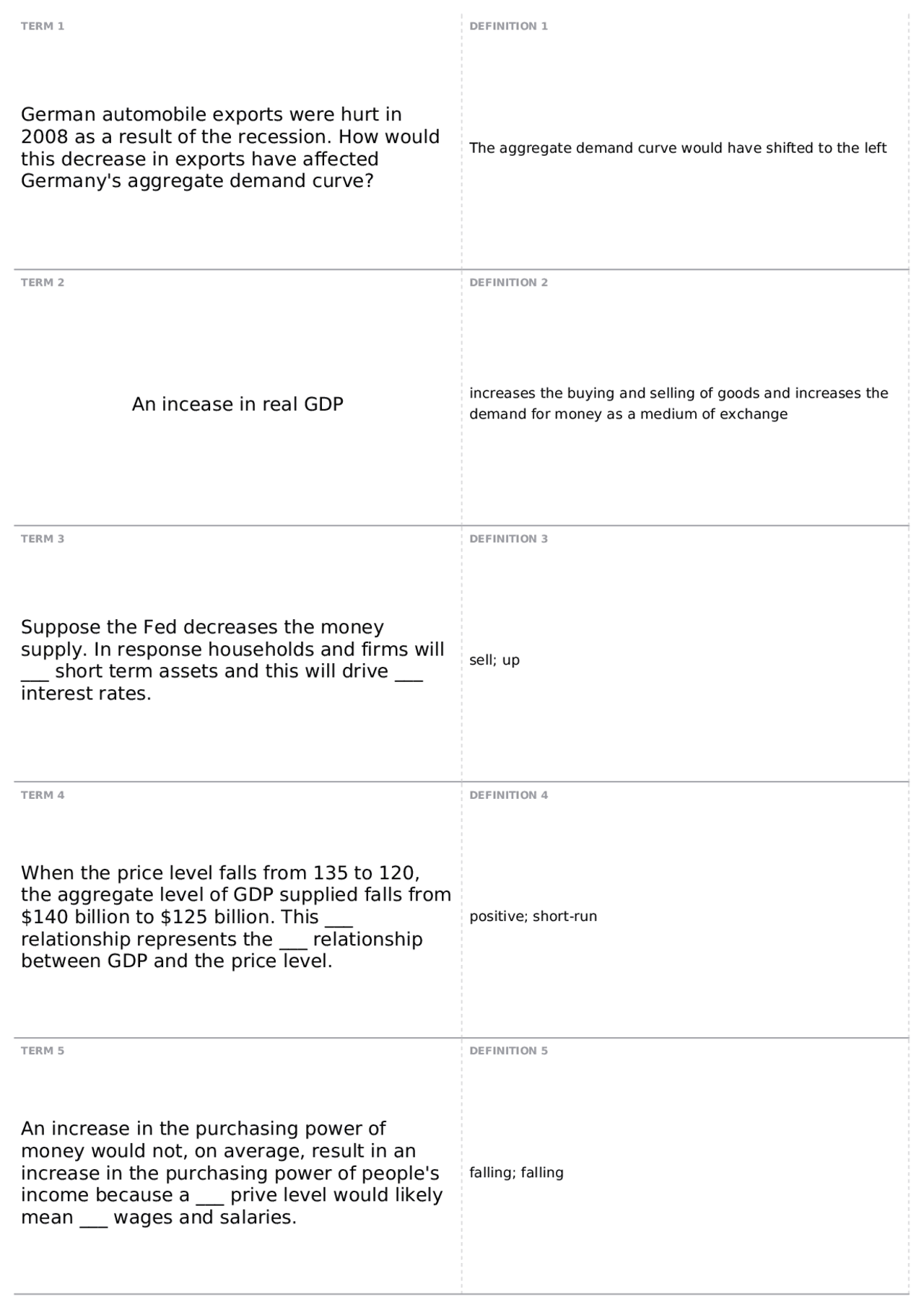 Test 2, part 1 | ECON 2010 - PRIN MACROECONOMICS - Docsity
