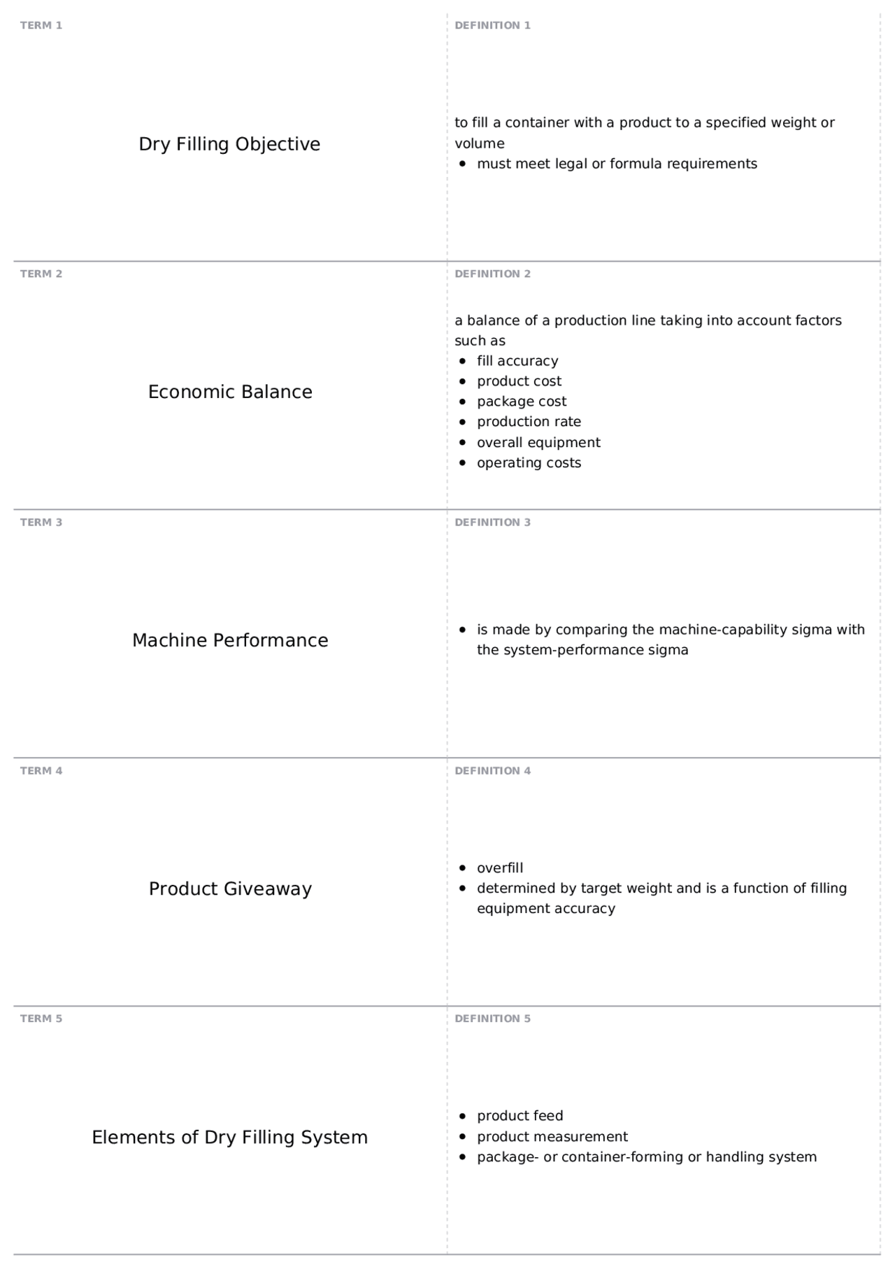 Exam 3, part 3 | PKG 432 - Packaging Processes | Quizzes Production and ...