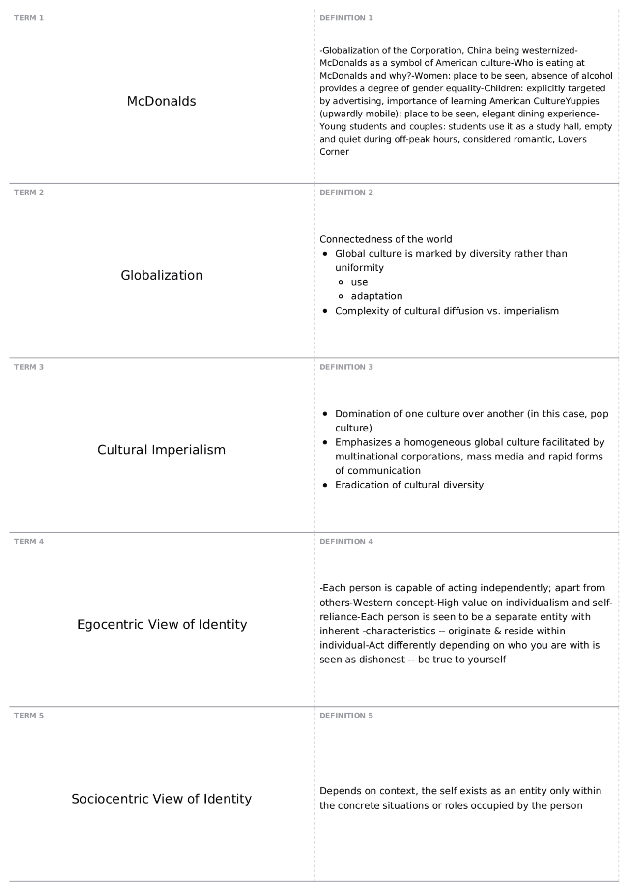 Exam 2, part 1 | ANP 201 - Intro to Cultural Anthropology | Quizzes ...