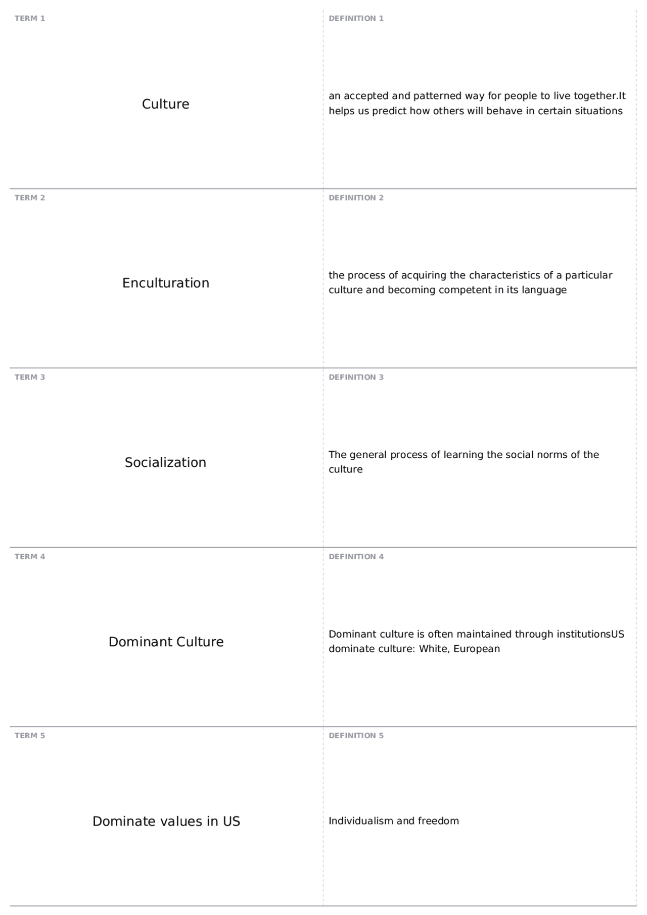 Understanding Culture and Its Impact on Education: Definitions and ...