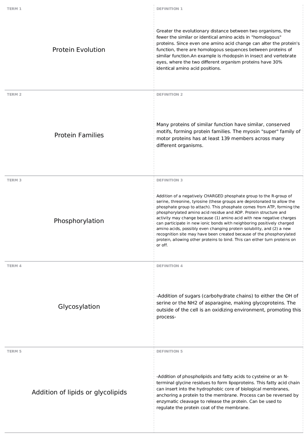 Exam 2 Review Bsci 330 Cell Bio And Physiology Docsity
