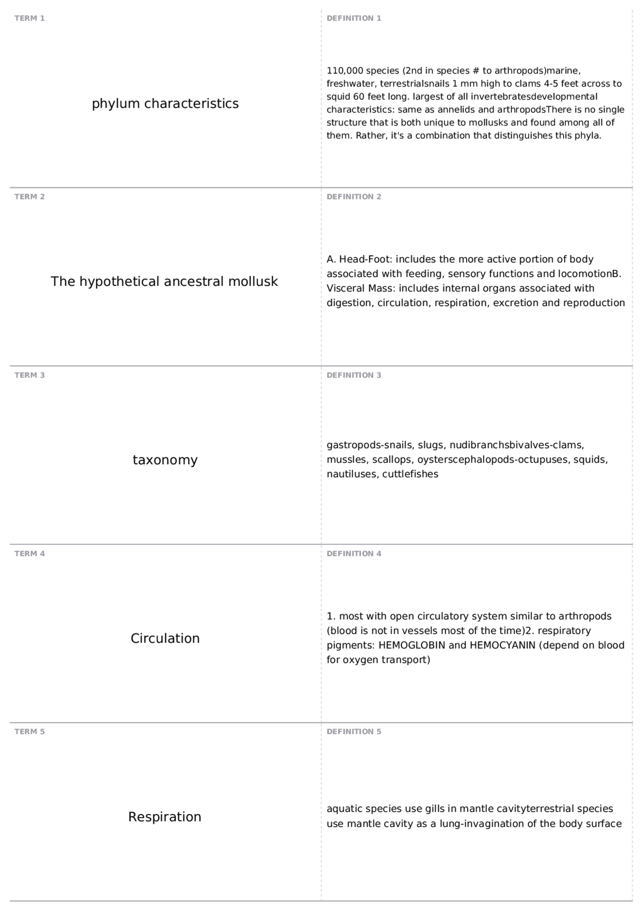 Mollusks | BIO 111 - Organismal Biology - Docsity