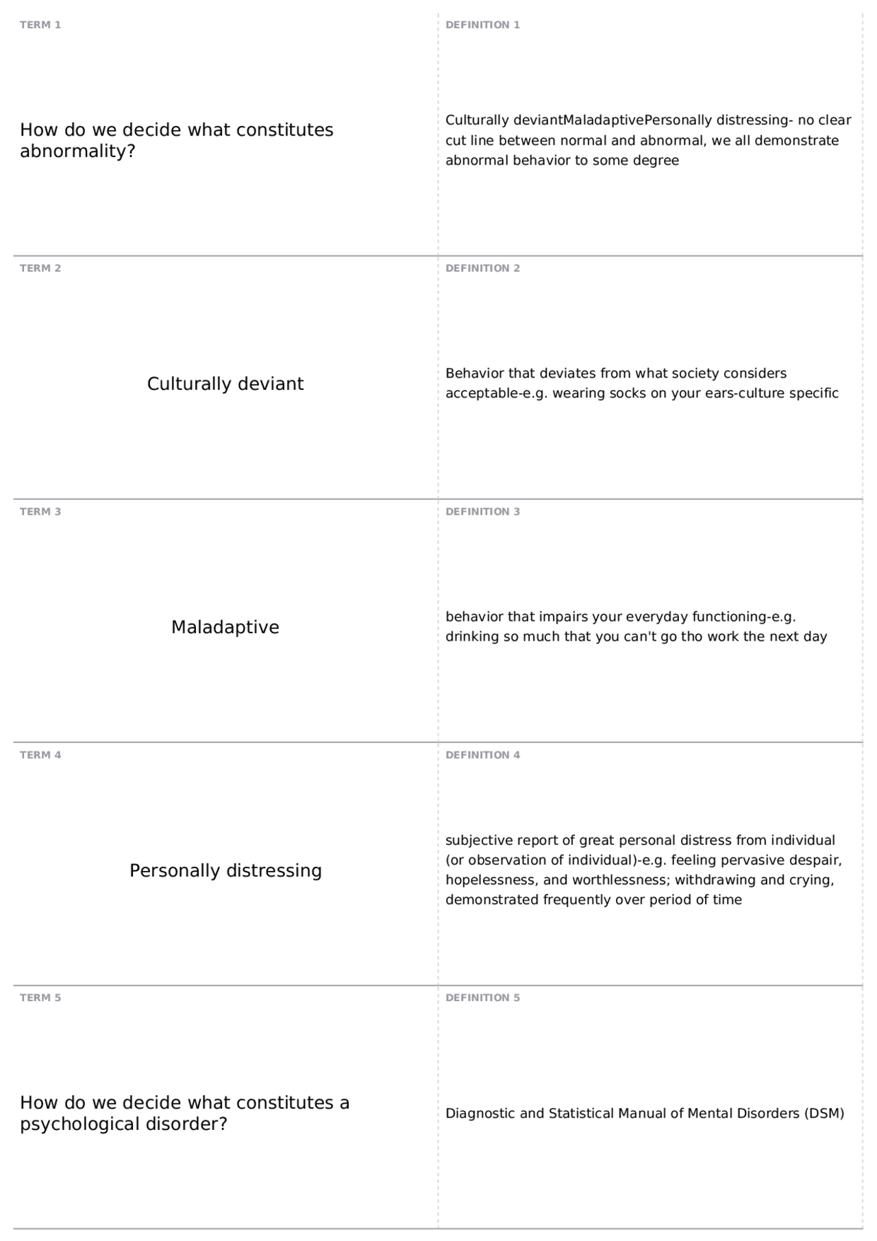 DSM-V: Understanding Mental Disorders - Categorical vs Dimensional ...