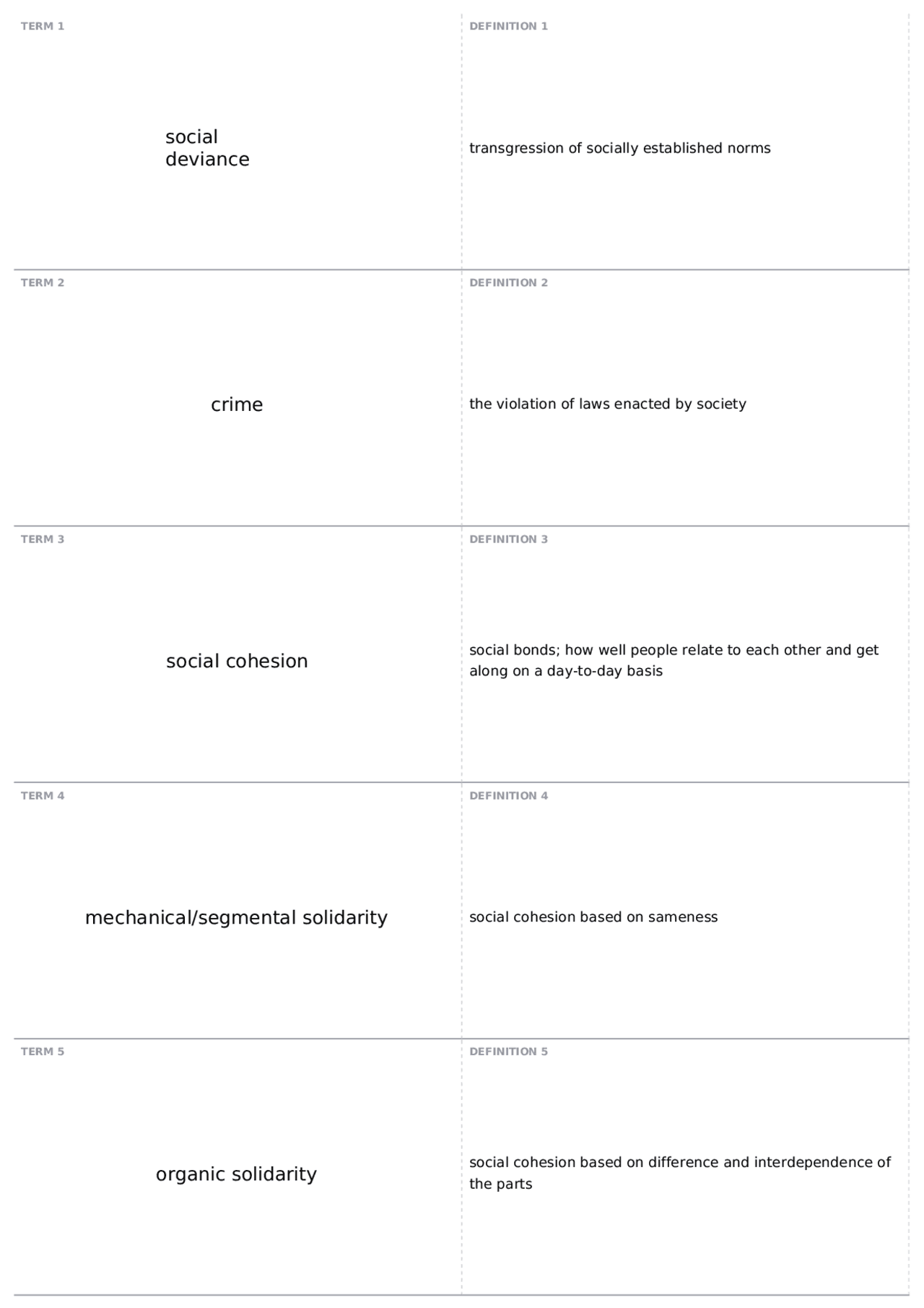 Social Control and Deviance | SOCI 201 - Introduction to Sociology ...